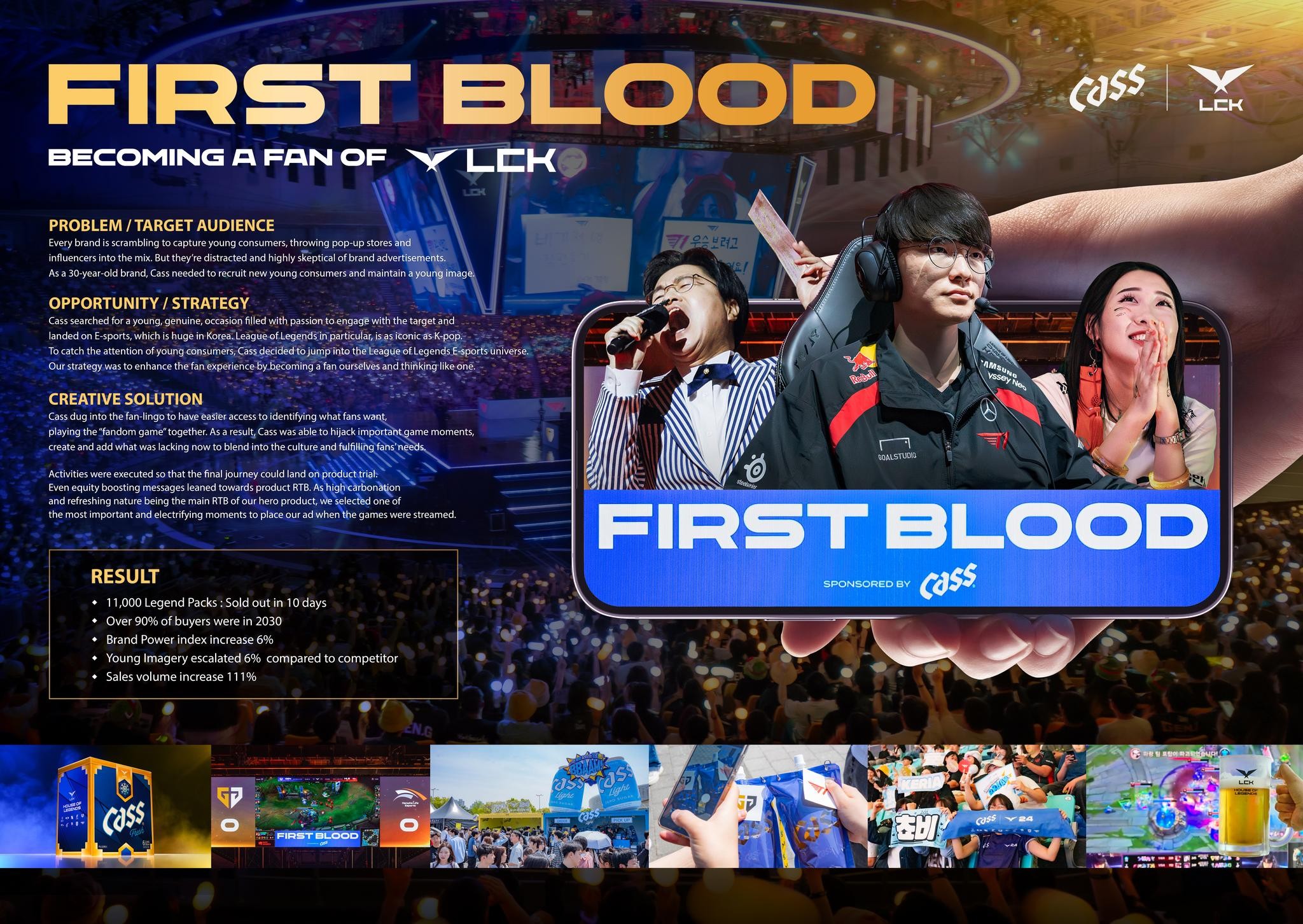 CASS FIRST BLOOD - Becoming a fan of LoL(League of Legends) E-Sports ...