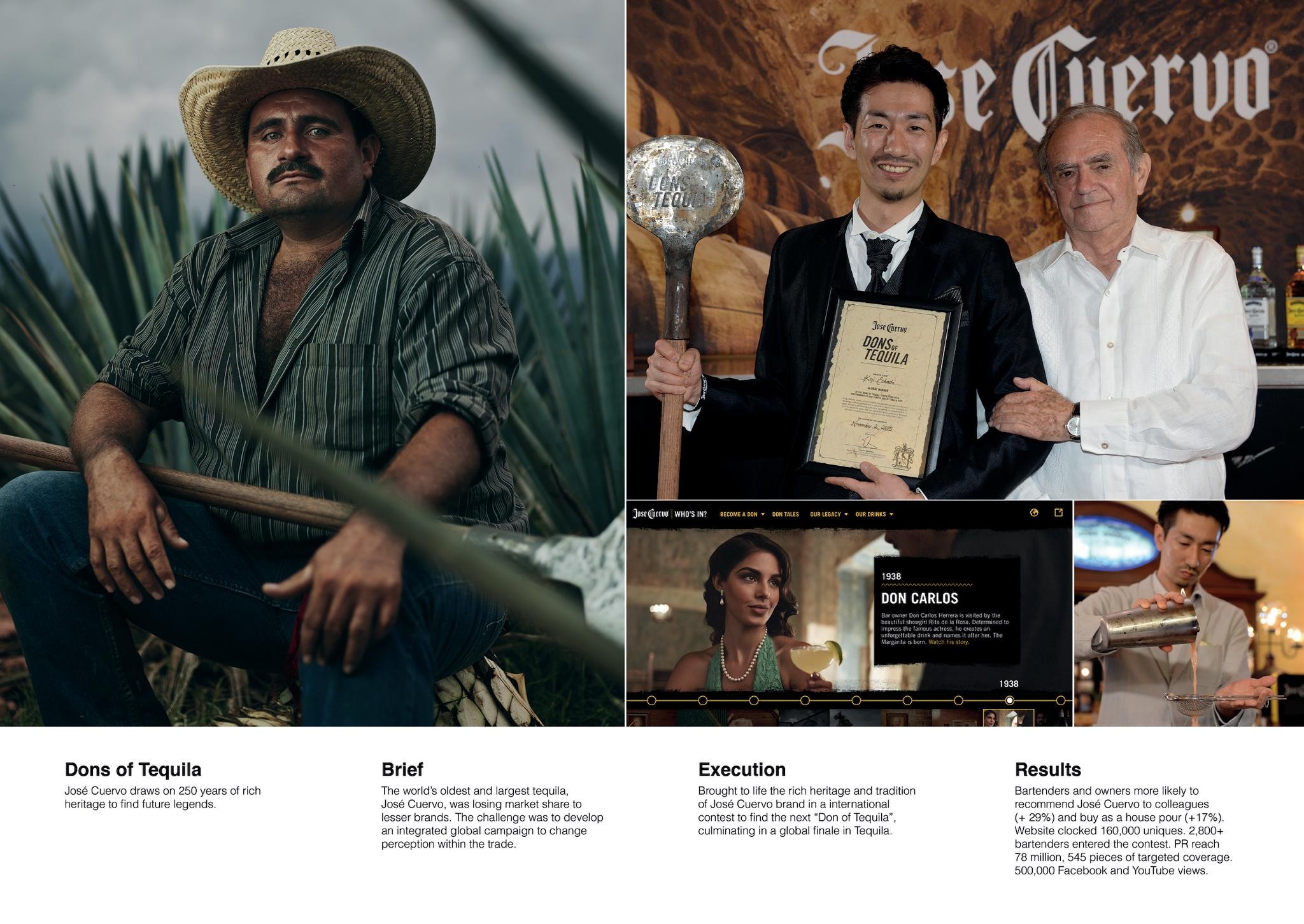 Dons of Tequila | Campaign | THE WORK