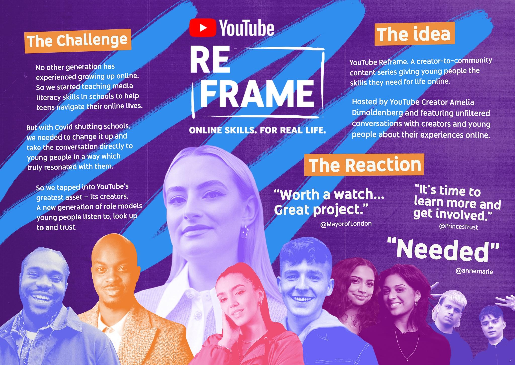 YouTube Reframe | Campaign | THE WORK