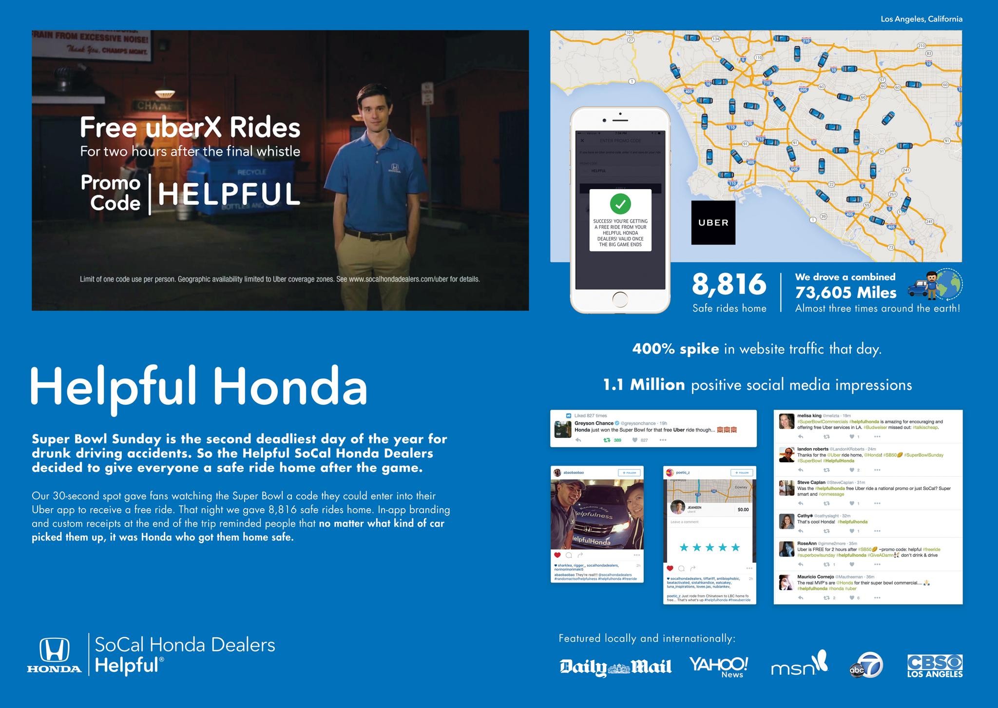 Helpful Honda | Campaign