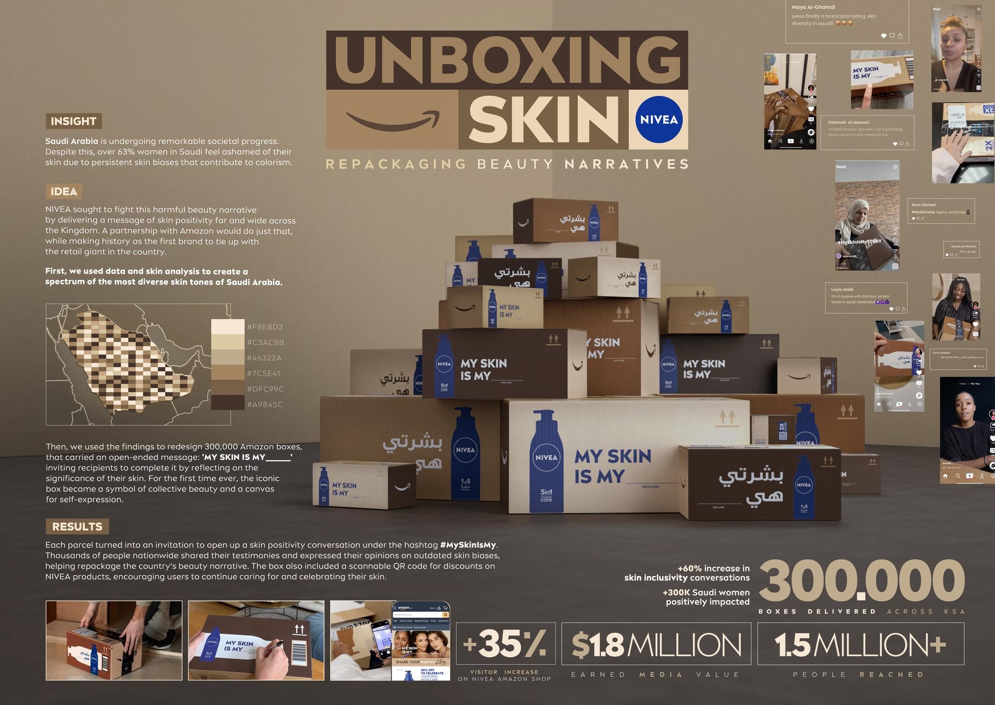 Unboxing Skin | Campaign | THE WORK