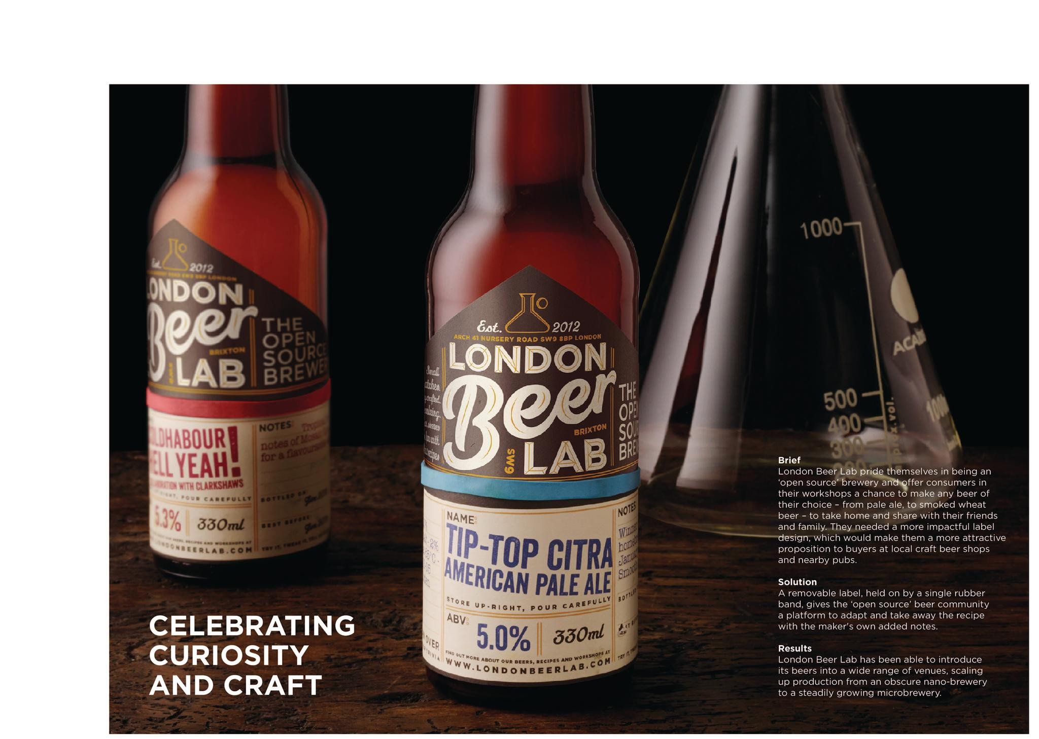 London Beer Lab | Campaign | THE WORK