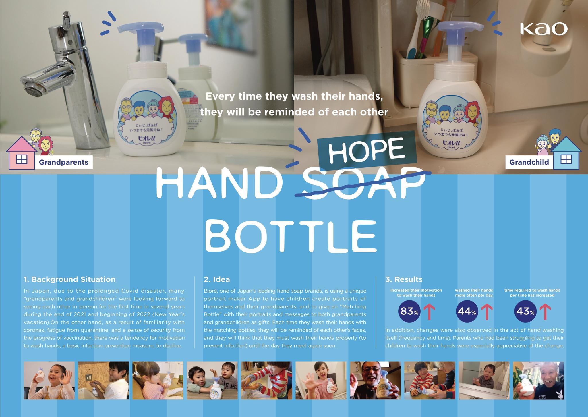 HAND HOPE | Campaign | THE WORK