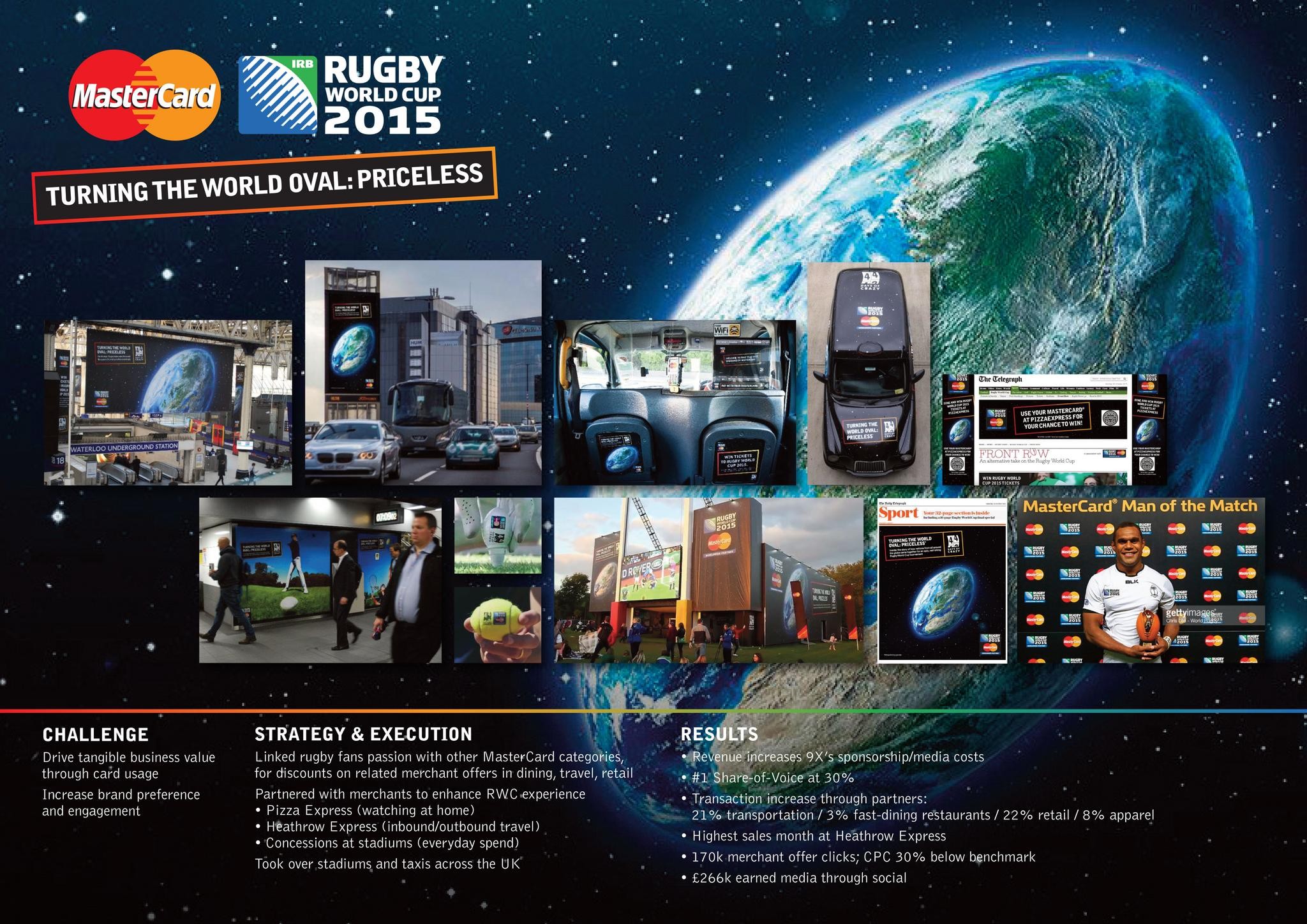 MasterCard & Rugby World Cup | Campaign | THE WORK