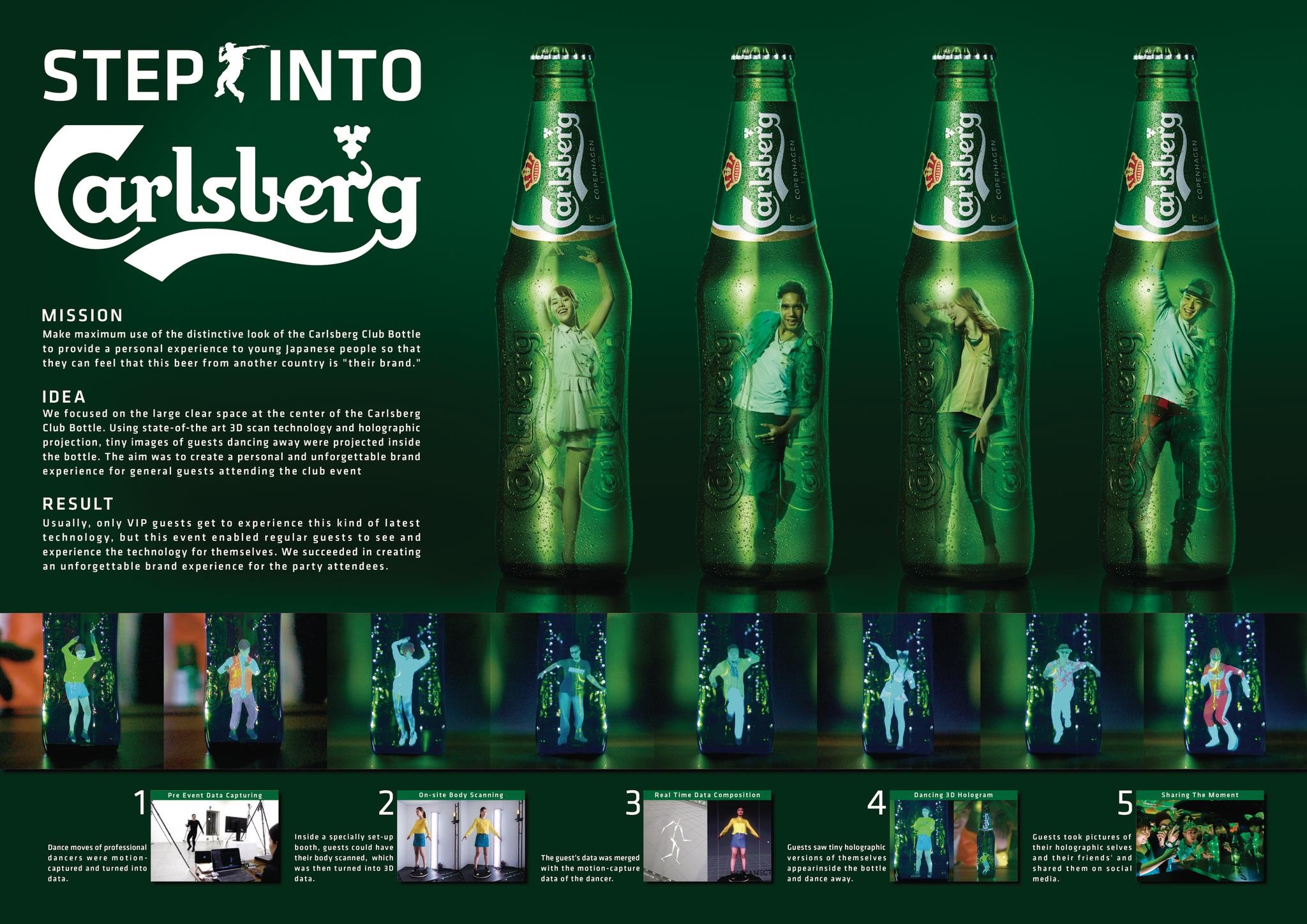 STEP INTO CARLSBERG | Campaign | THE WORK