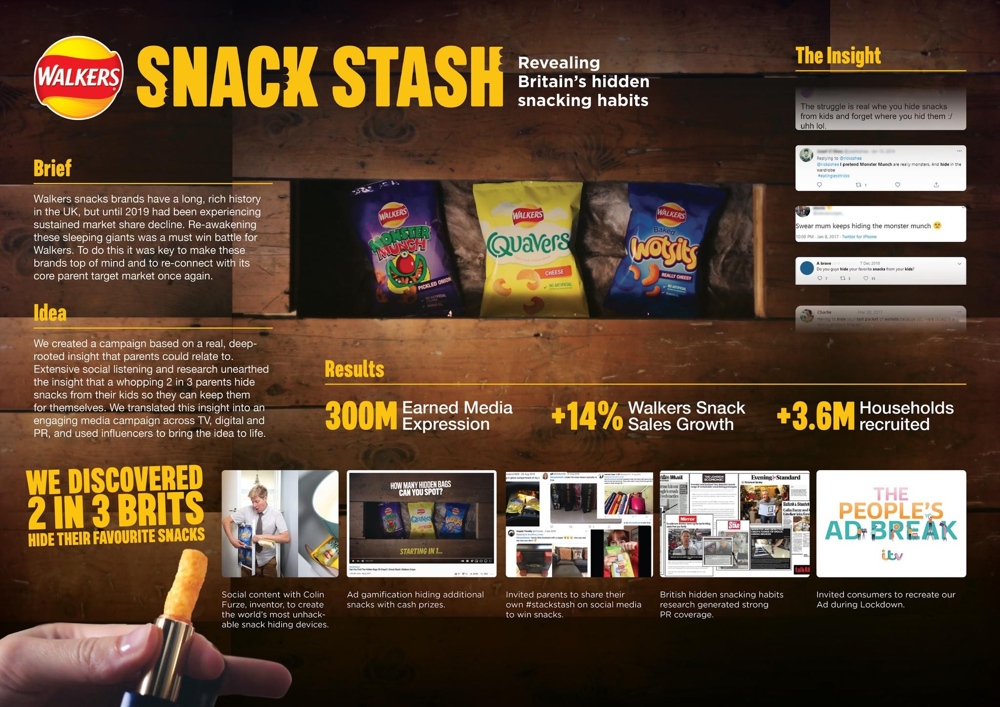 Snacks Stash | Campaign | THE WORK