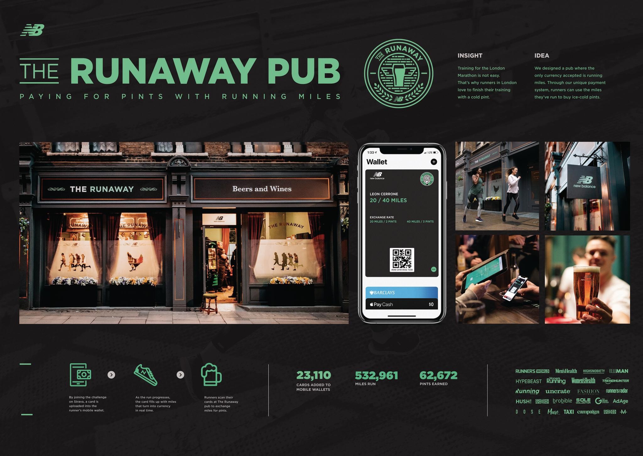 The Runaway Pub | Campaign | THE WORK