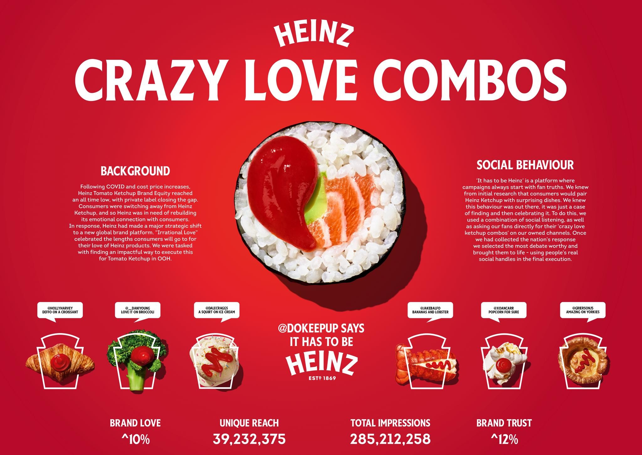 Heinz Tomato Ketchup Crazy Love Combos | Campaign | THE WORK