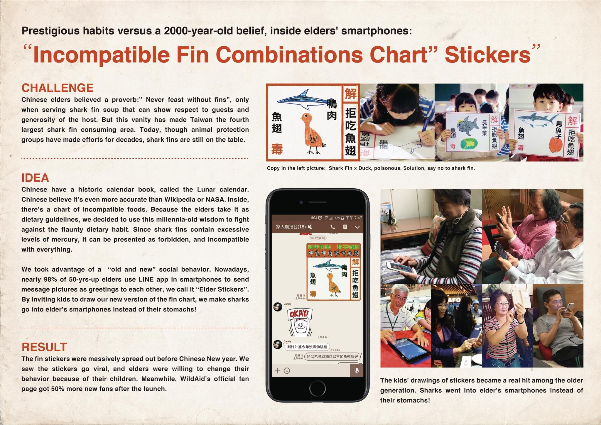 "Incompatible Fin Combinations Chart" | Campaign | THE WORK