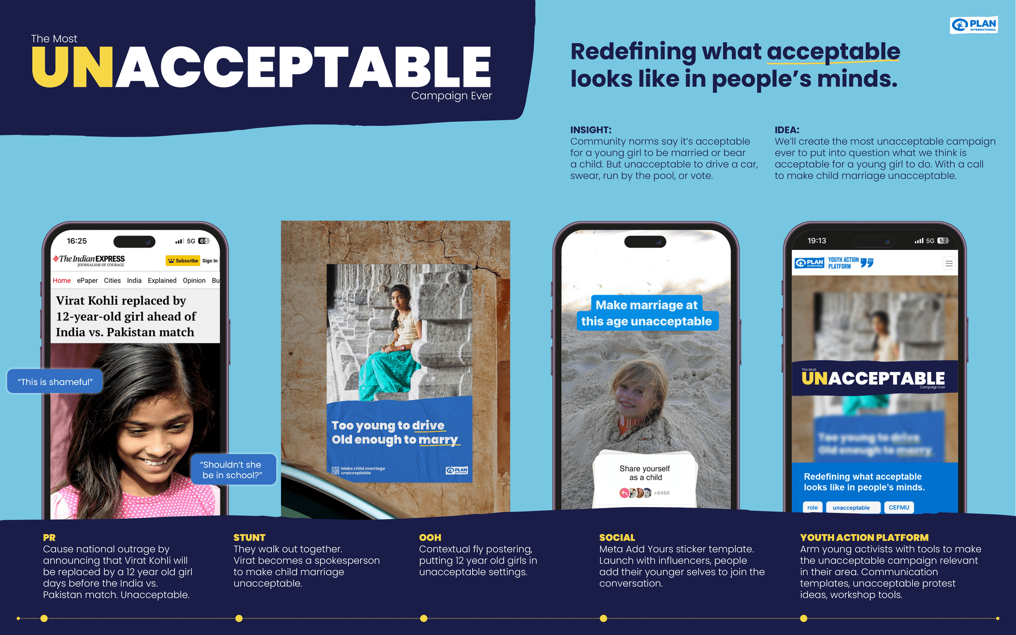 The Most Unacceptable Campaign Ever | Entry