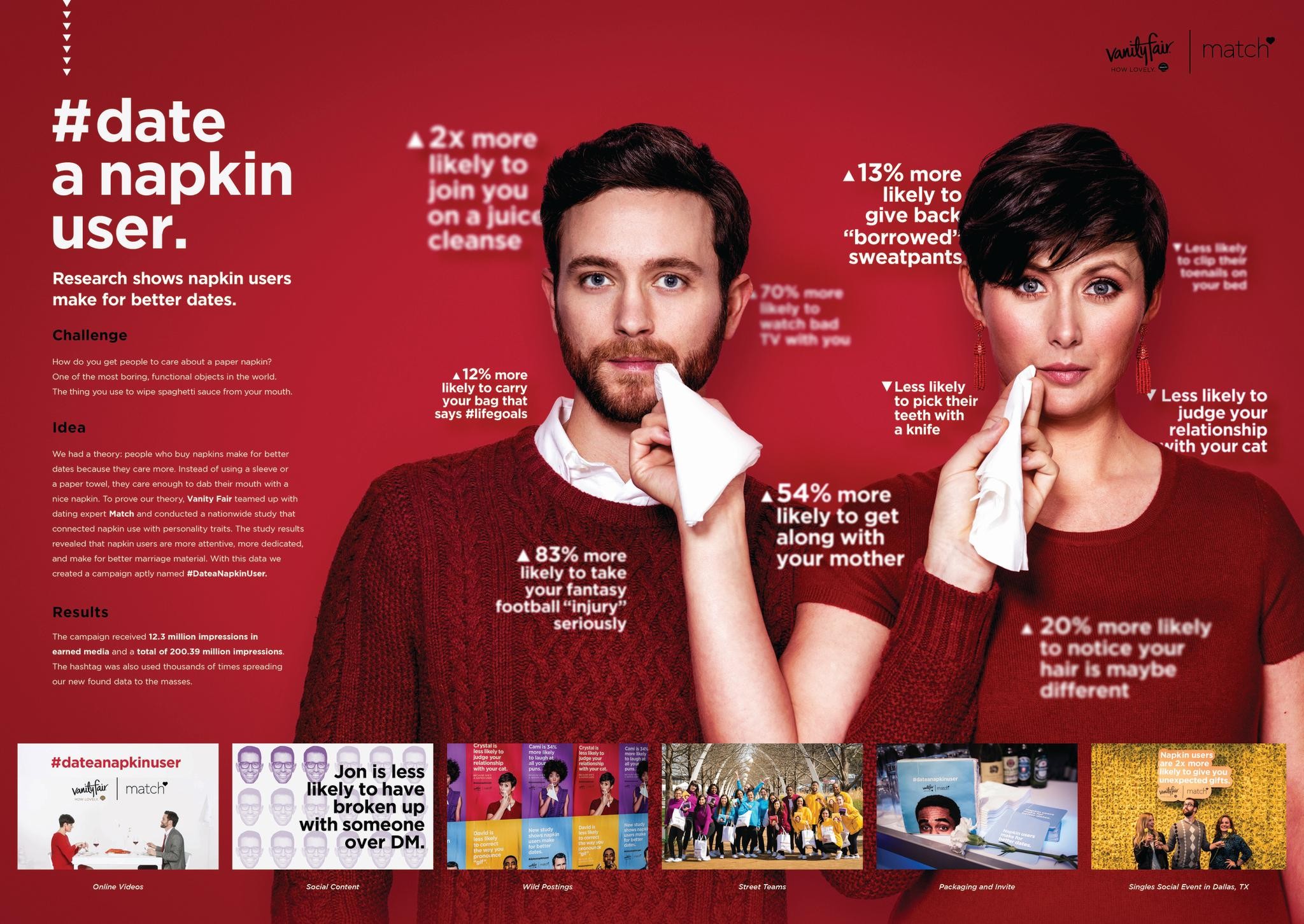 Brawny Packaging Redesign and Visual Identity | Campaign | THE WORK