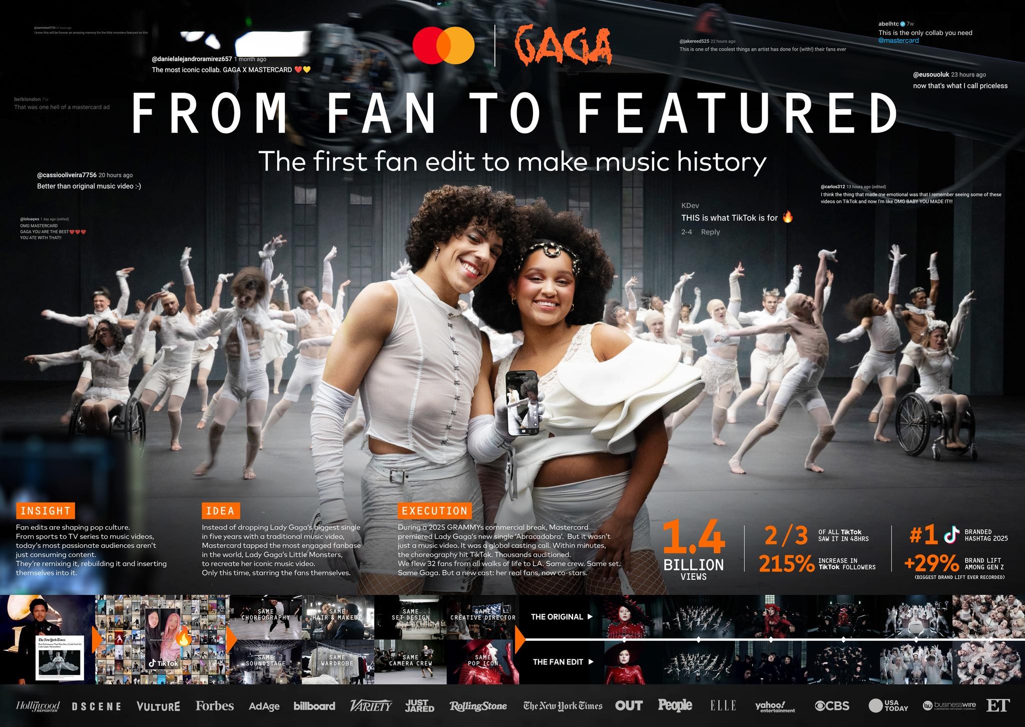 Abracadabra: From Fan to Featured | Campaign | THE WORK