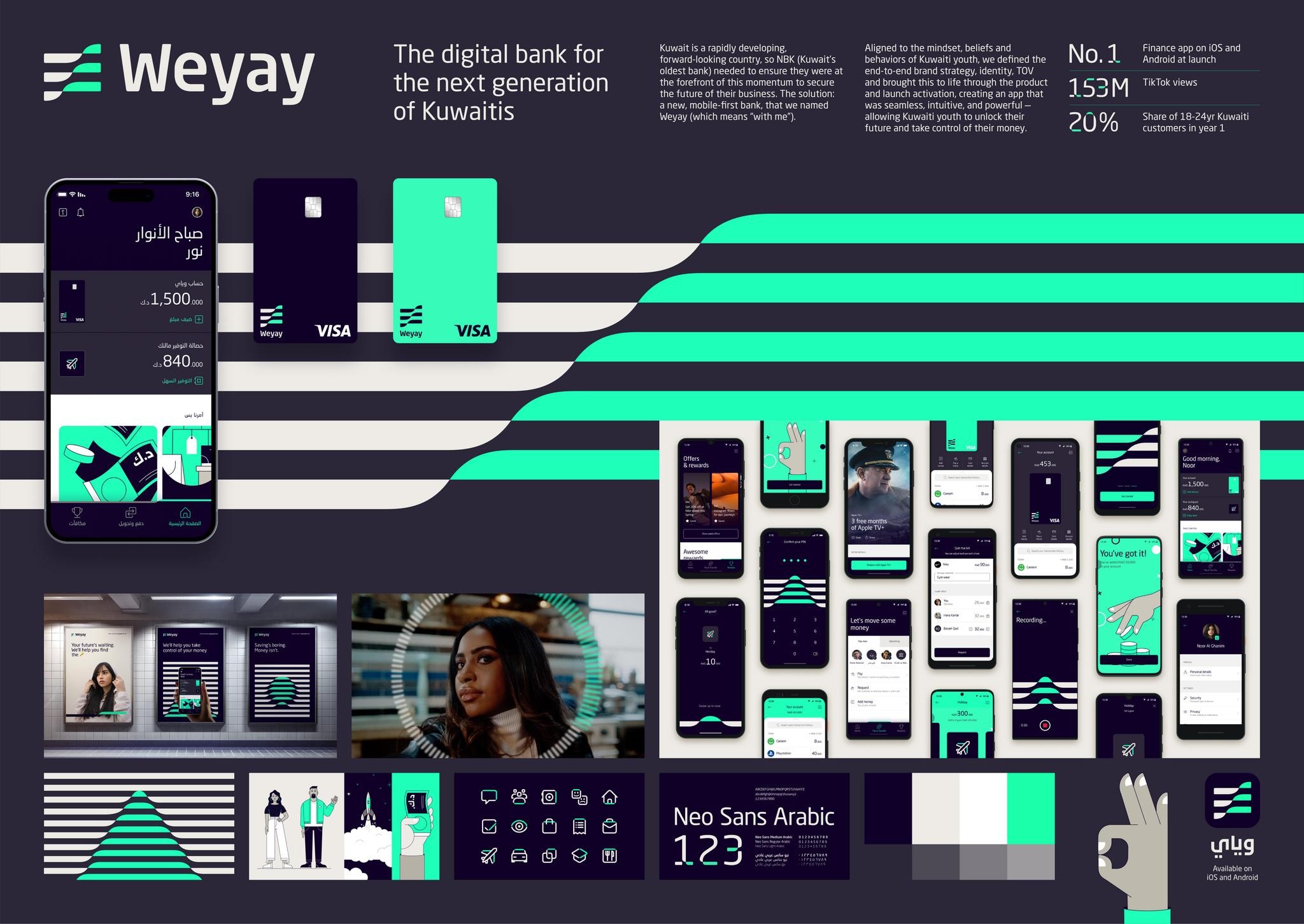 Weyay | Campaign | THE WORK