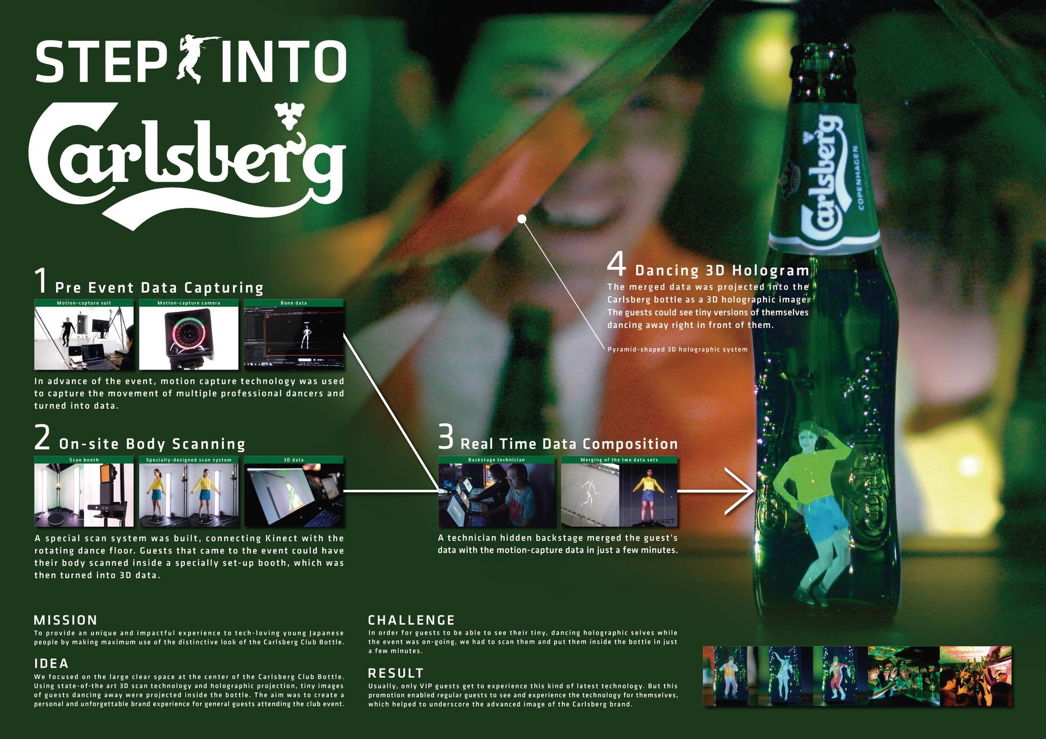 STEP INTO CARLSBERG | Campaign | THE WORK