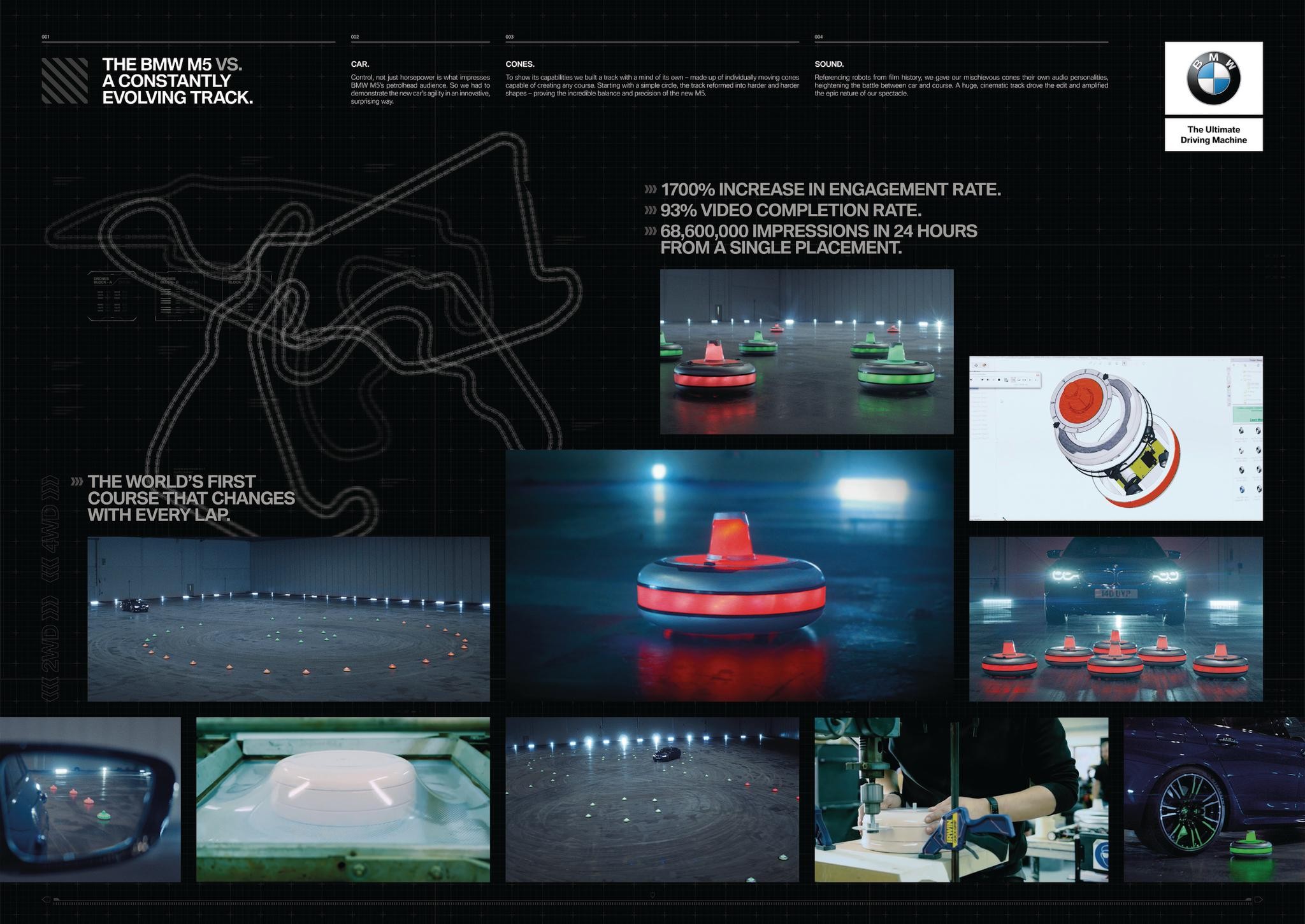 BMW - Balance | Campaign | THE WORK