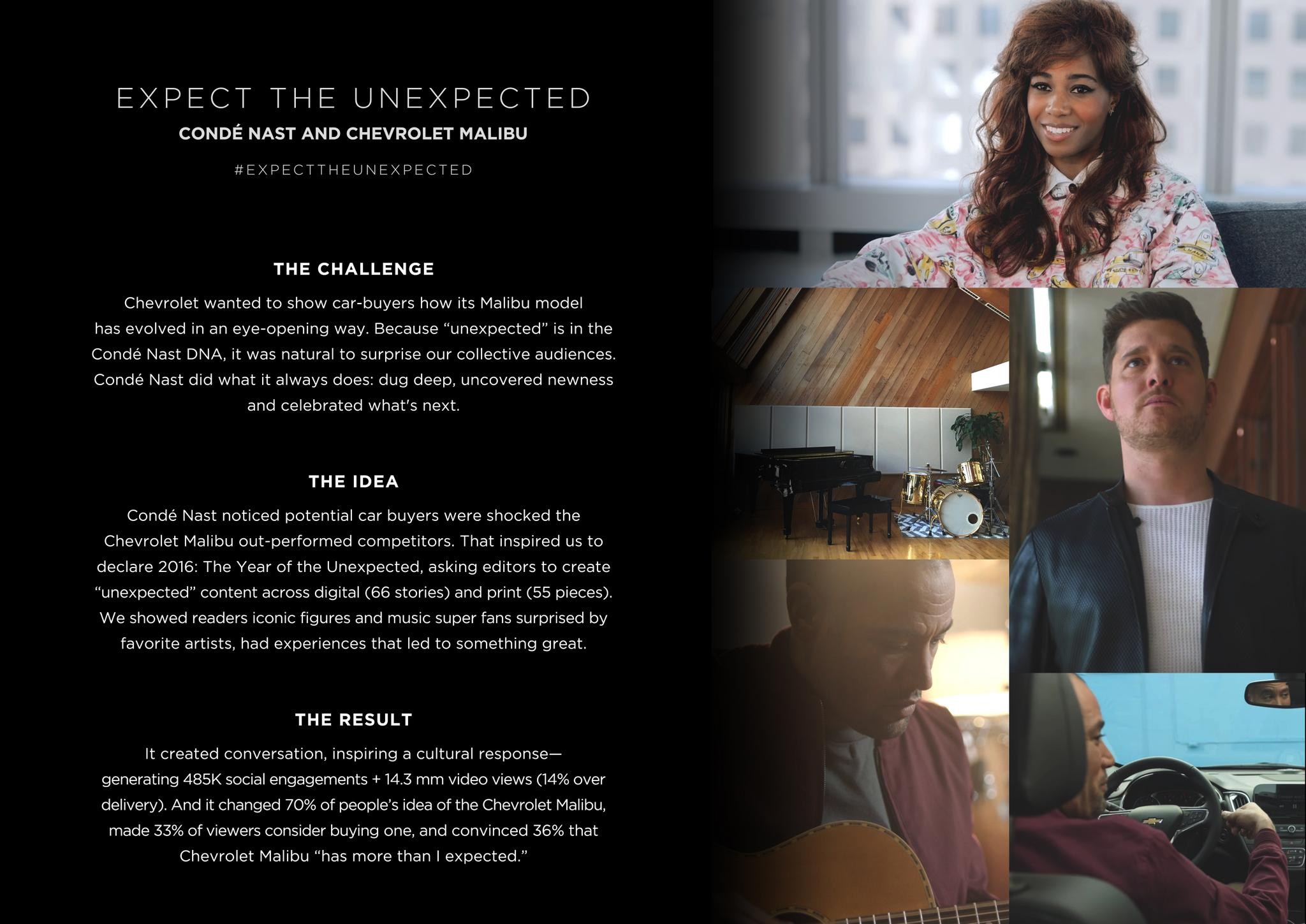 Year Of The Unexpected | Campaign | THE WORK