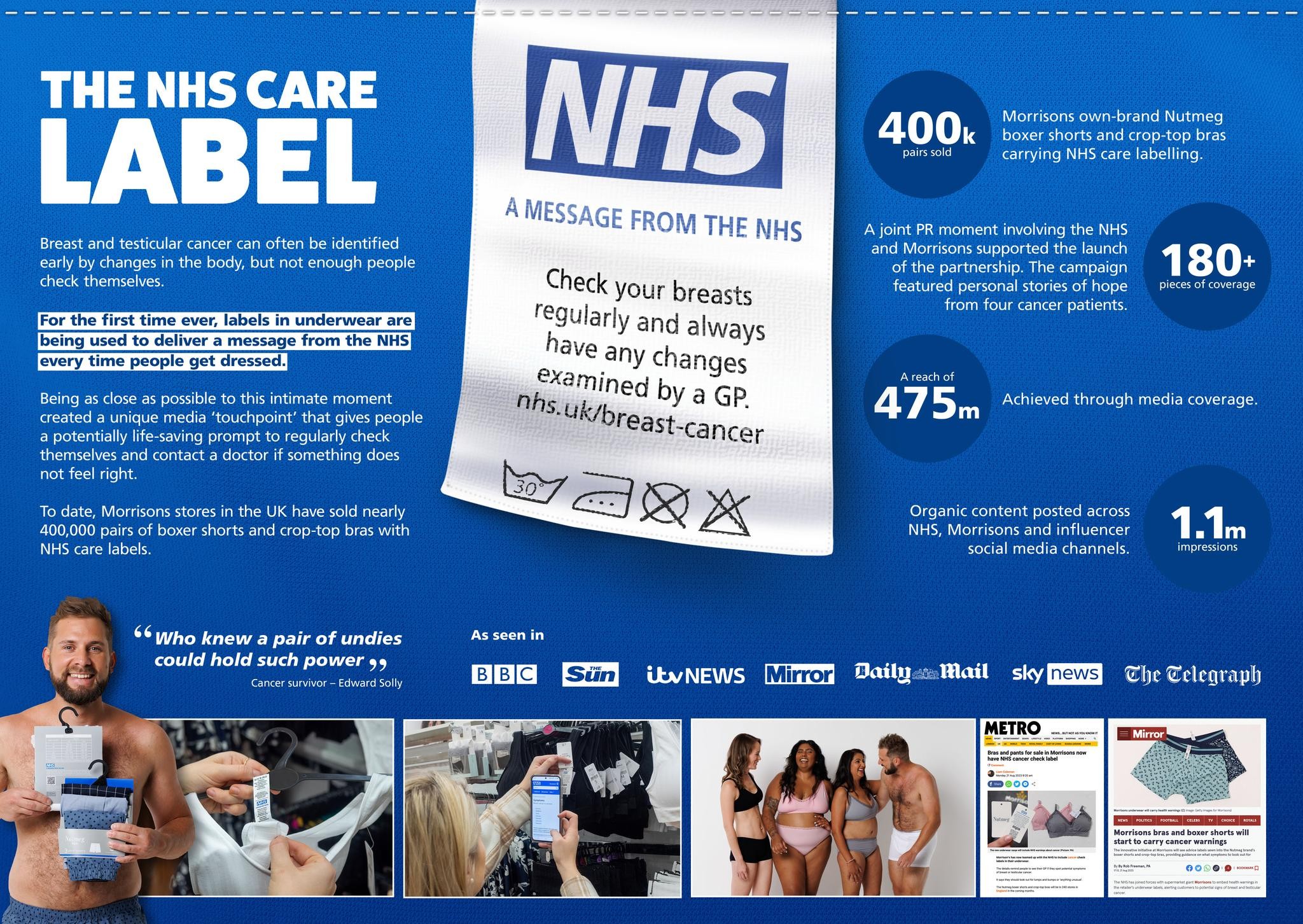 NHS care labels | Campaign | THE WORK