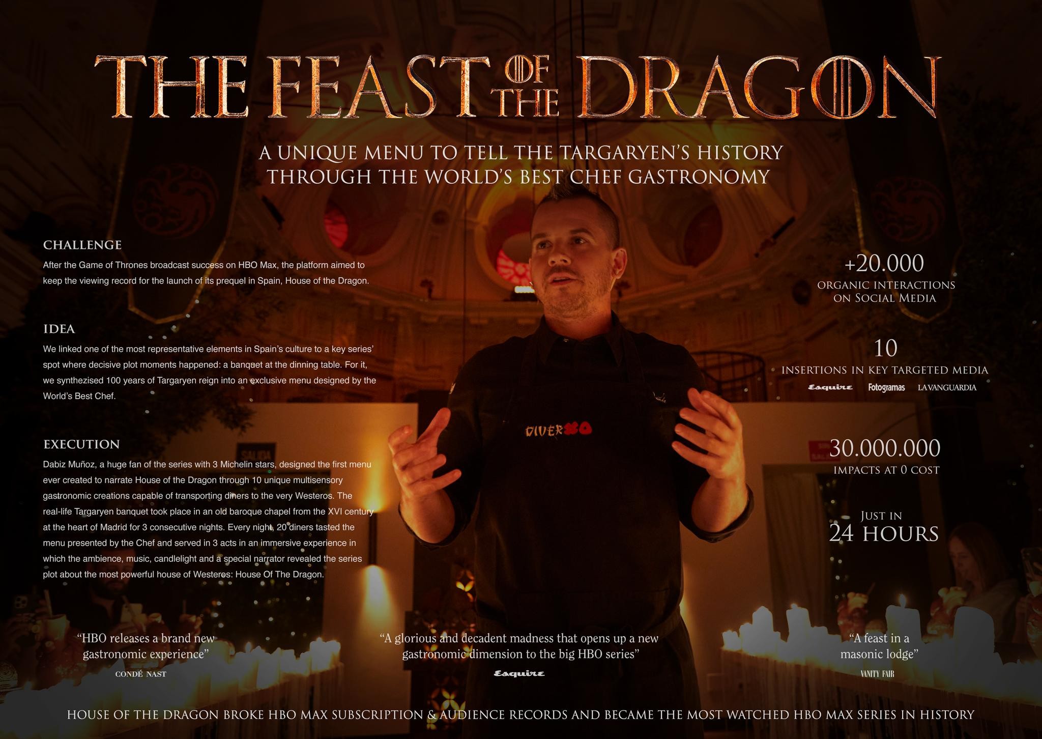 THE FEAST OF THE DRAGON | Campaign | THE WORK
