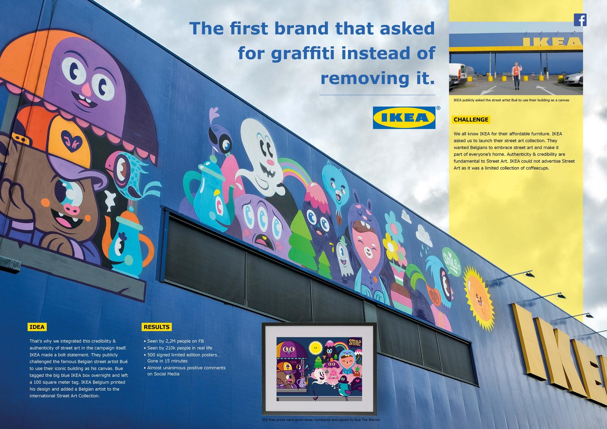 BLUE BOX GRAFFITI | Campaign | THE WORK