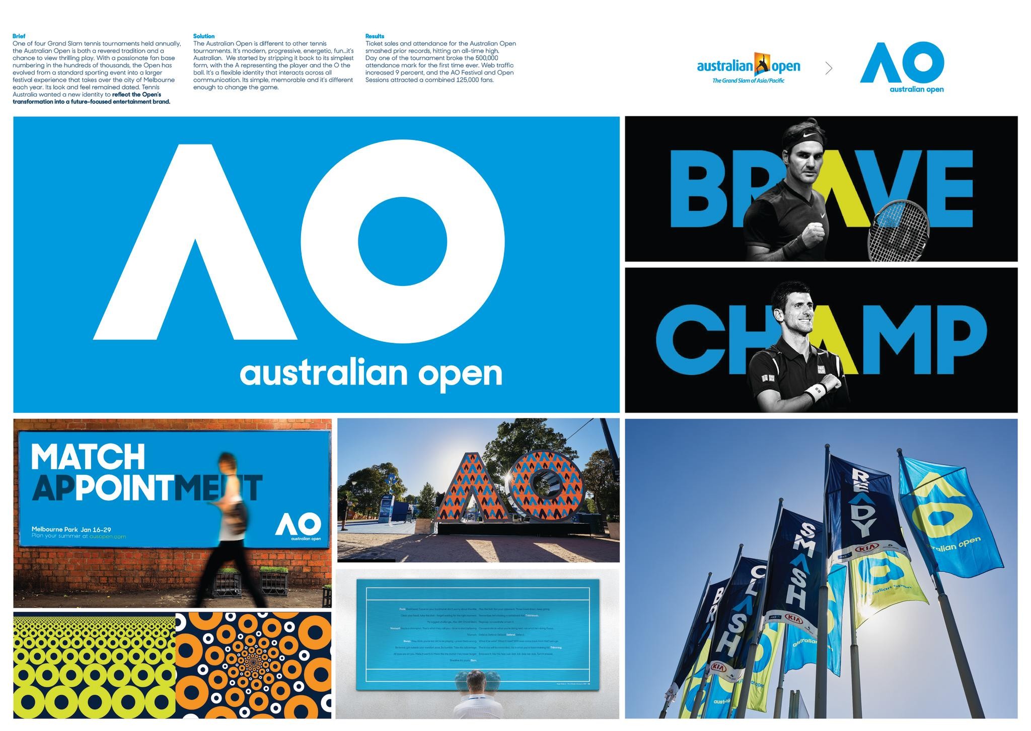 Aus Open Logo