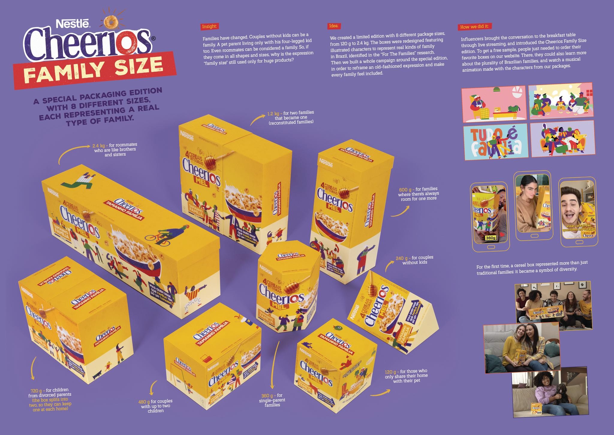 Cheerios Family Size | Campaign | THE WORK