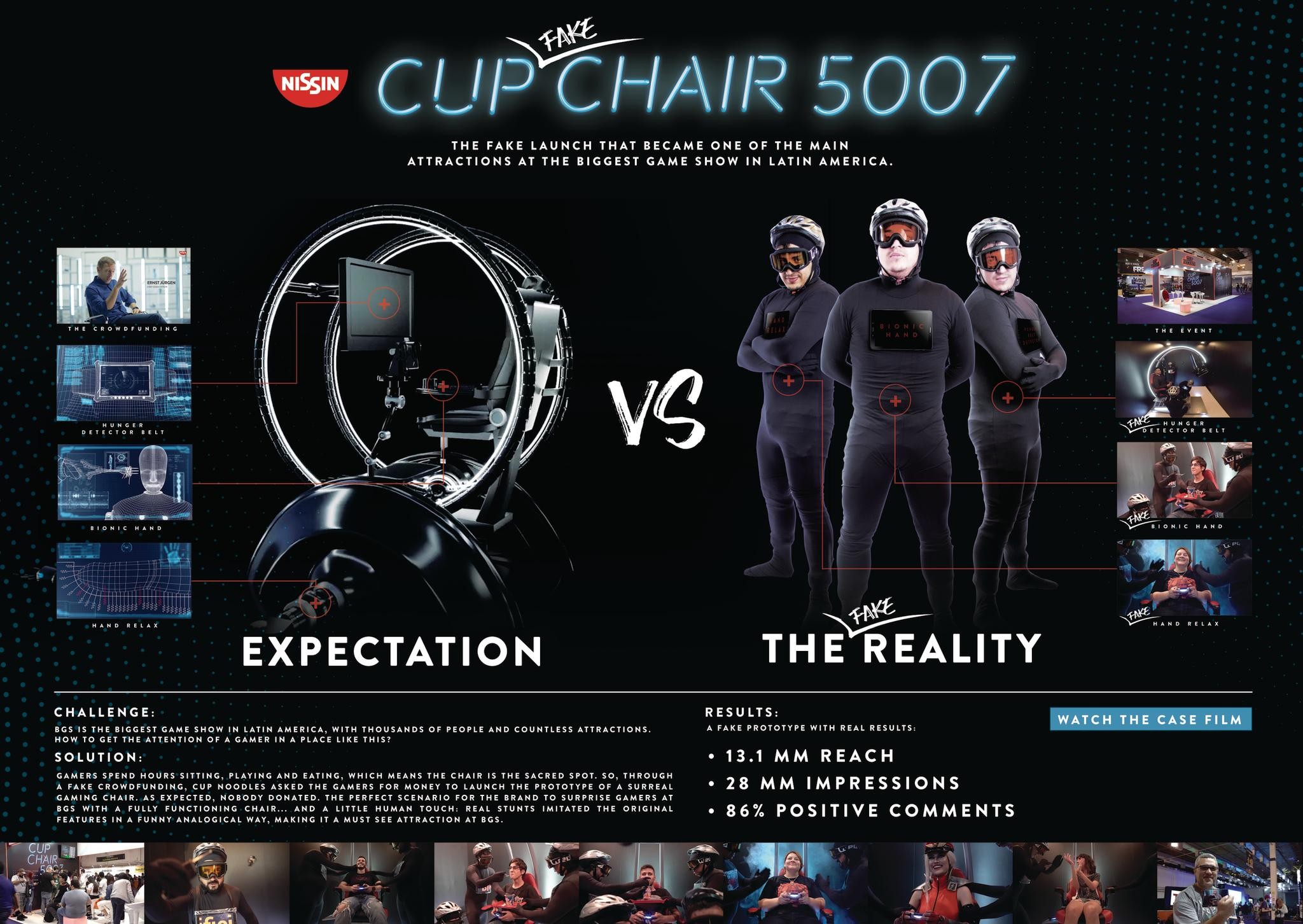 CUP CHAIR 5007 | Campaign | THE WORK
