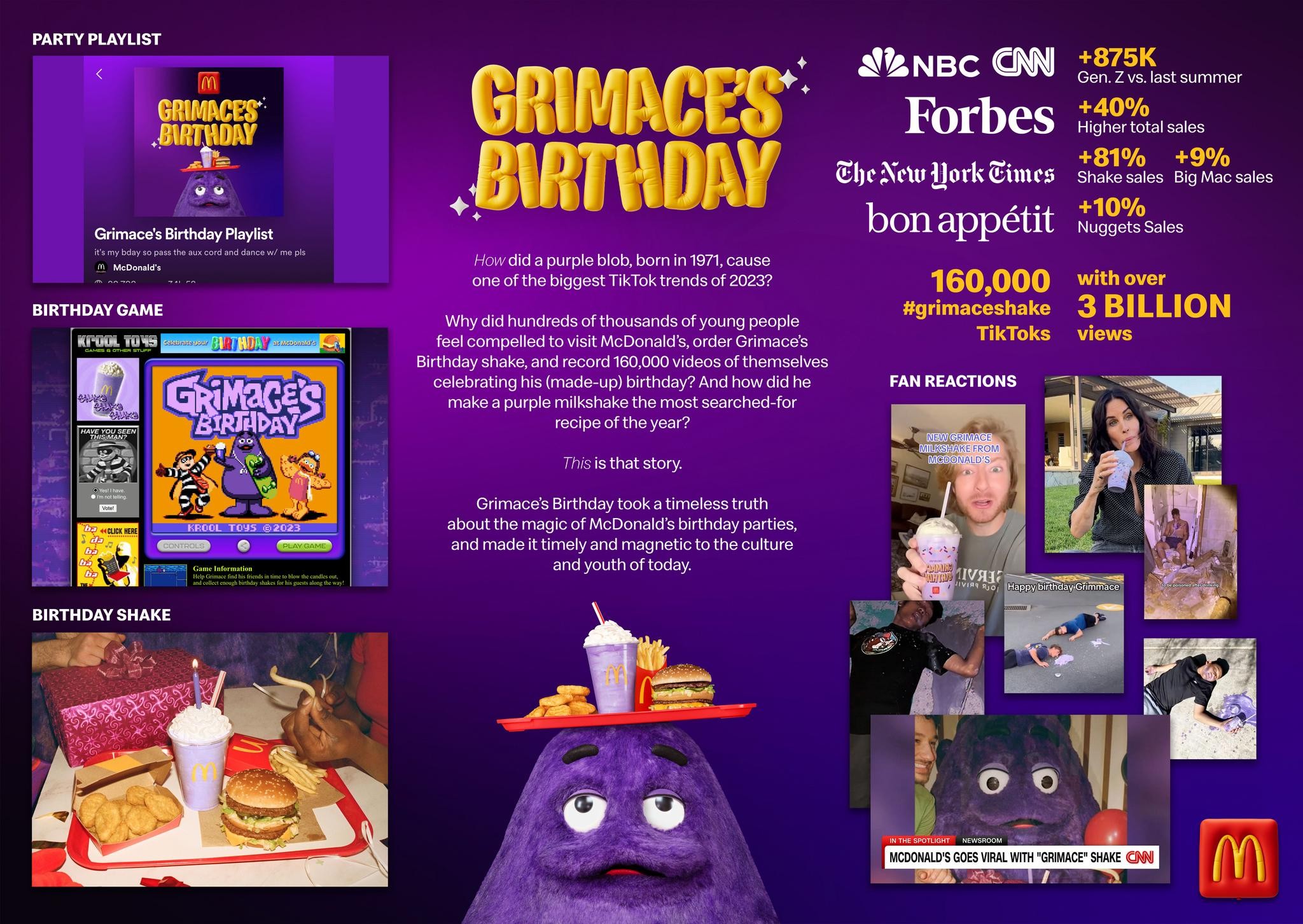 Grimace's Birthday | Campaign | THE WORK