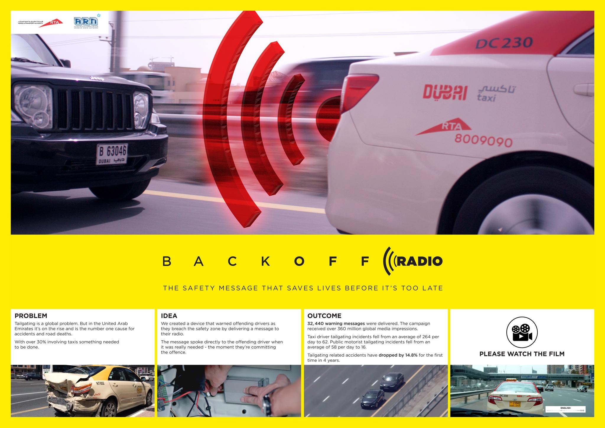 SONY DREAMS COME TRUE | Entry | THE WORK