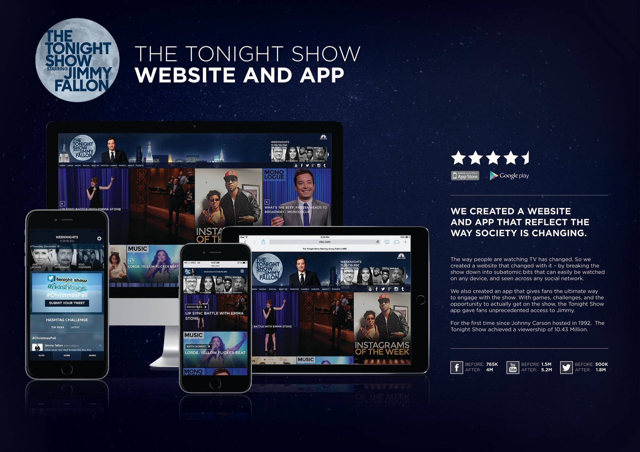 THE TONIGHT SHOW STARRING JIMMY FALLON WEBSITE | Entry | THE WORK