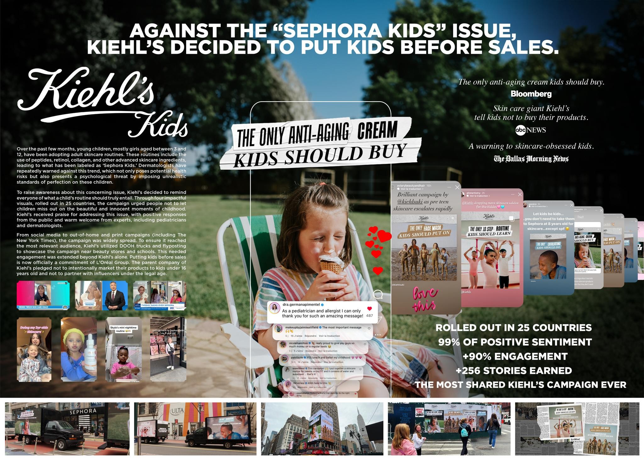 Kiehl's Kids | Campaign | THE WORK