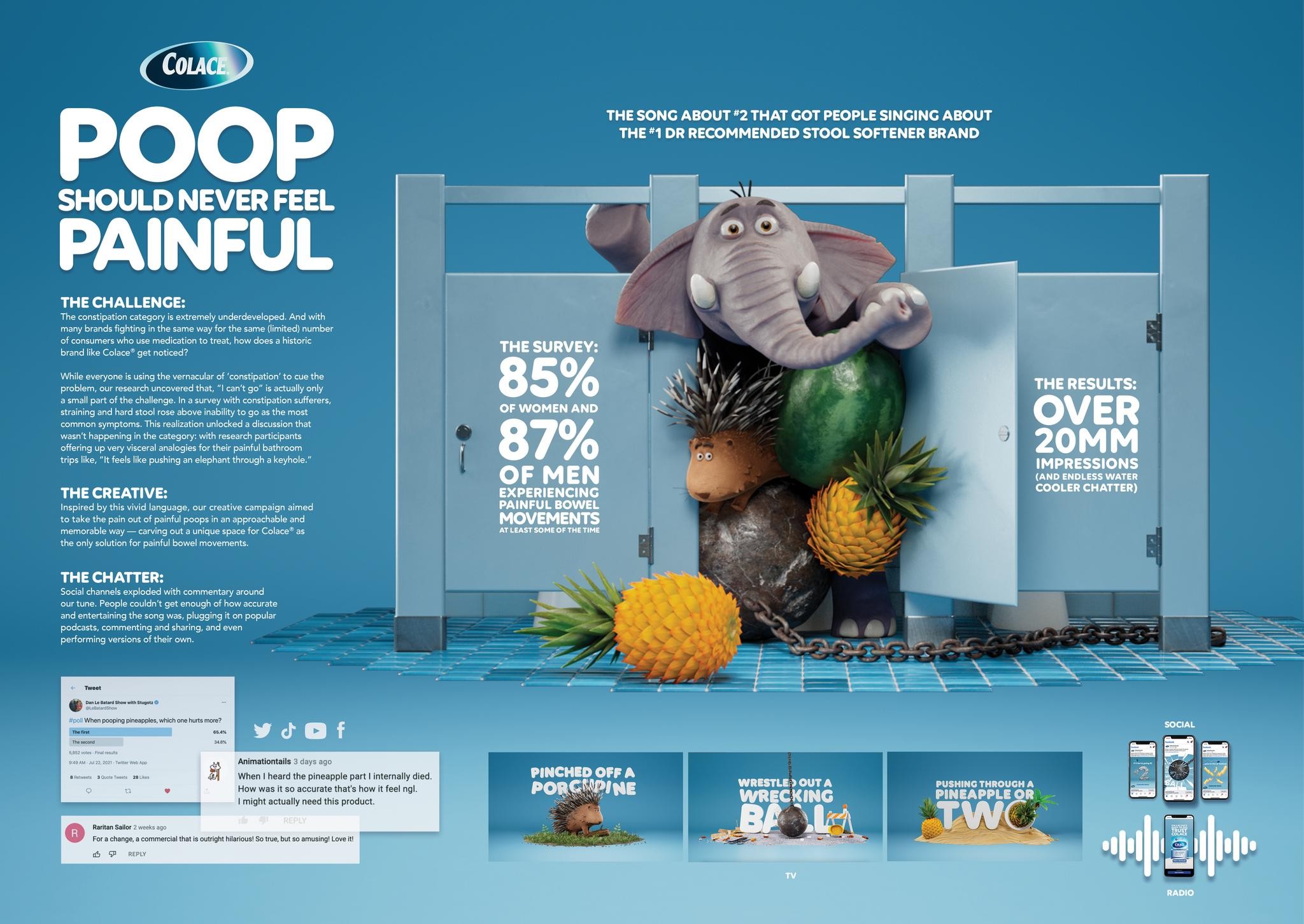 Poop Should Never Feel Painful | Campaign | THE WORK