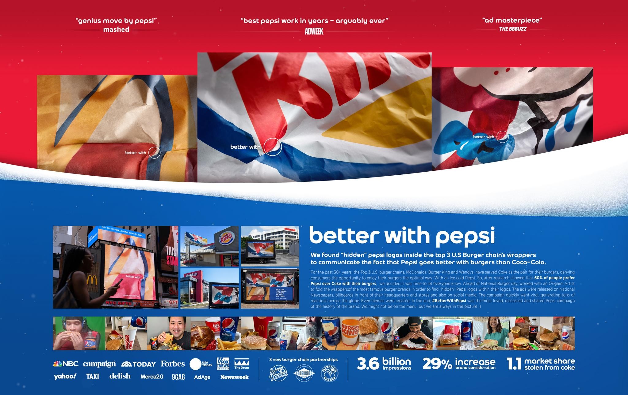 BETTER WITH PEPSI - LOGOS & MASCOTS | Entry | THE WORK