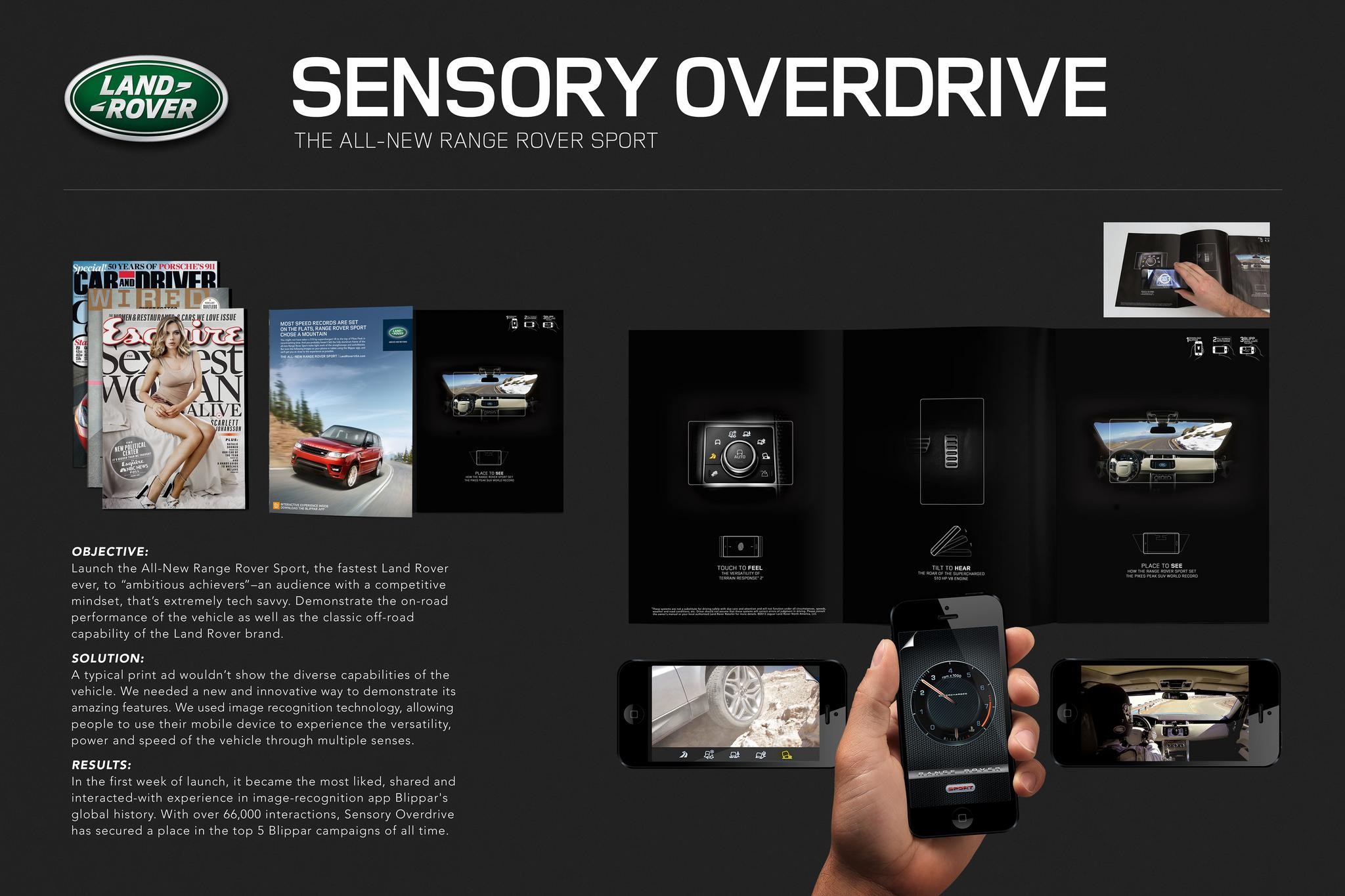 SENSORY OVERDRIVE | Campaign | THE WORK