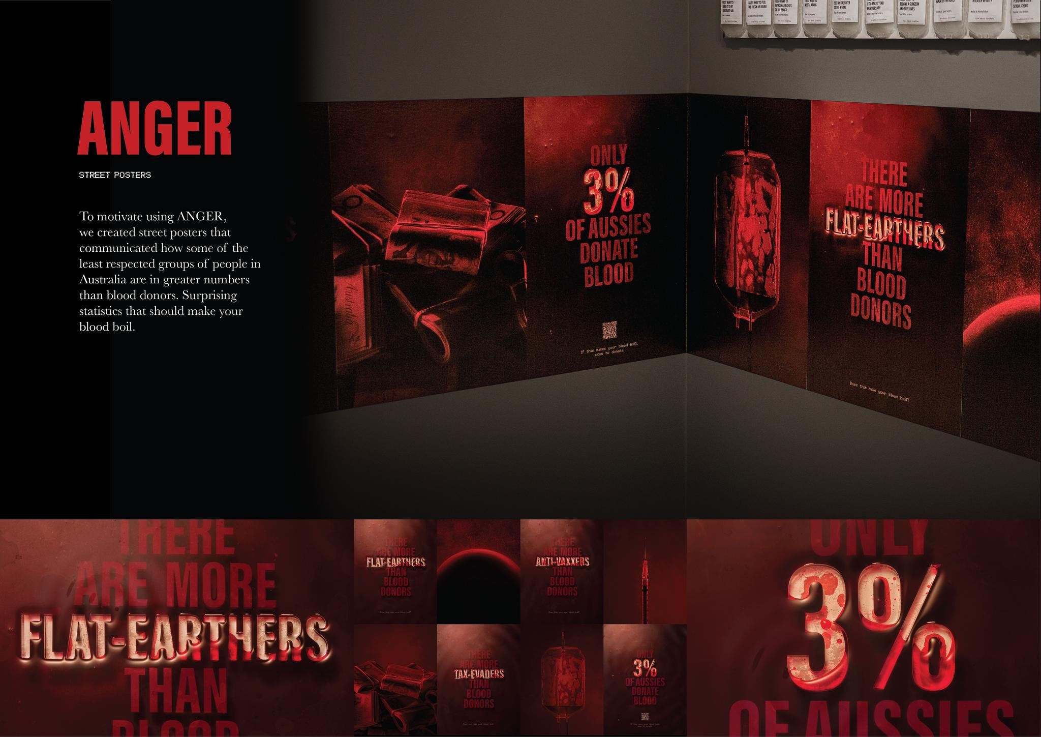 What Makes You Bleed? | Campaign | THE WORK