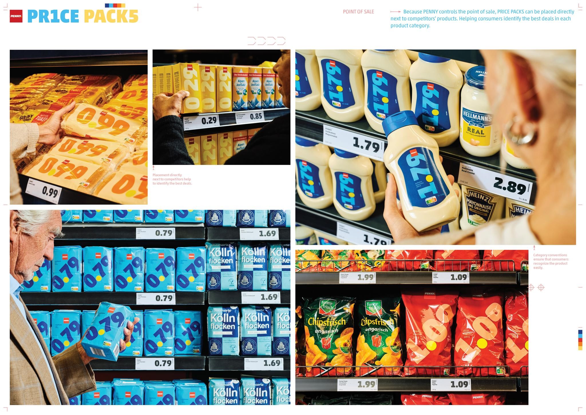 PRICE PACKS | Entry | THE WORK