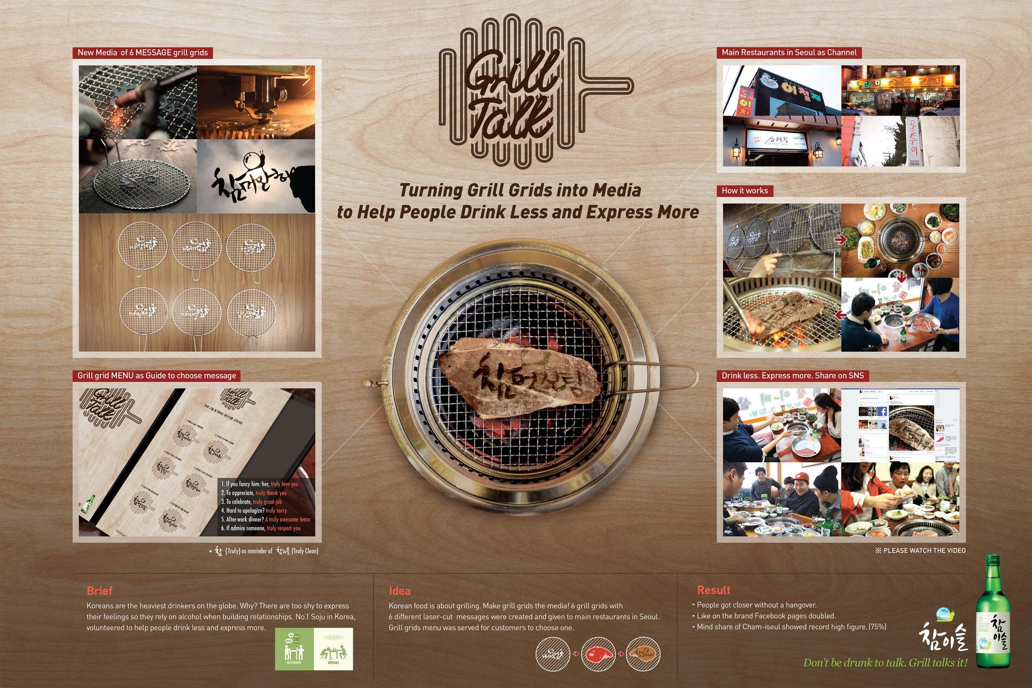 GRILL TALK | Campaign | THE WORK