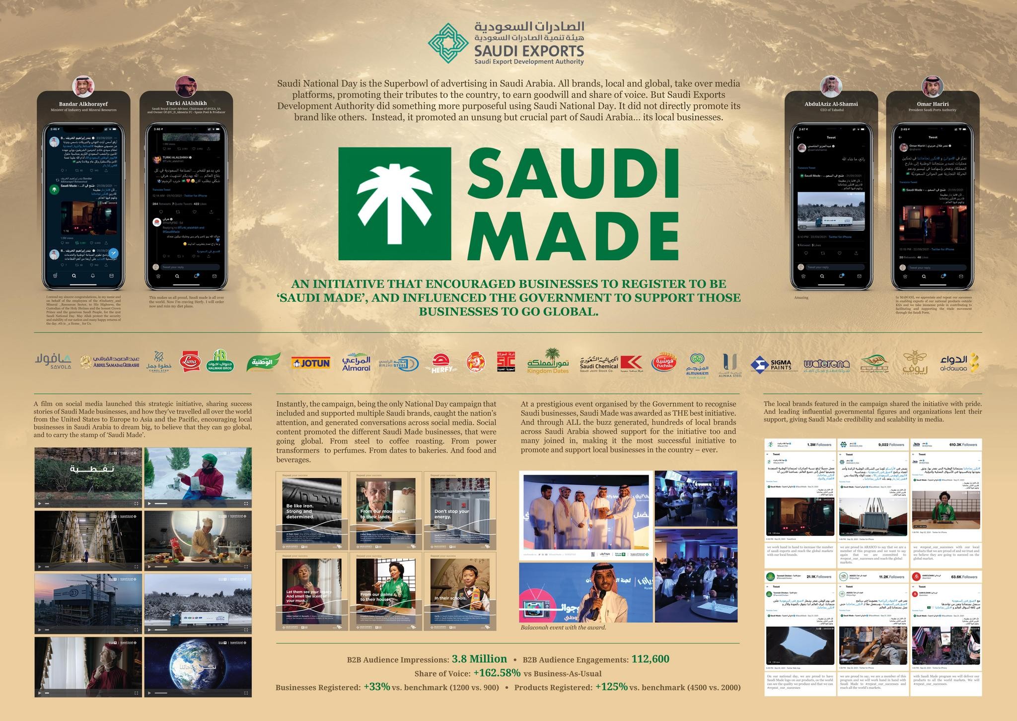 Saudi Made | Campaign | THE WORK