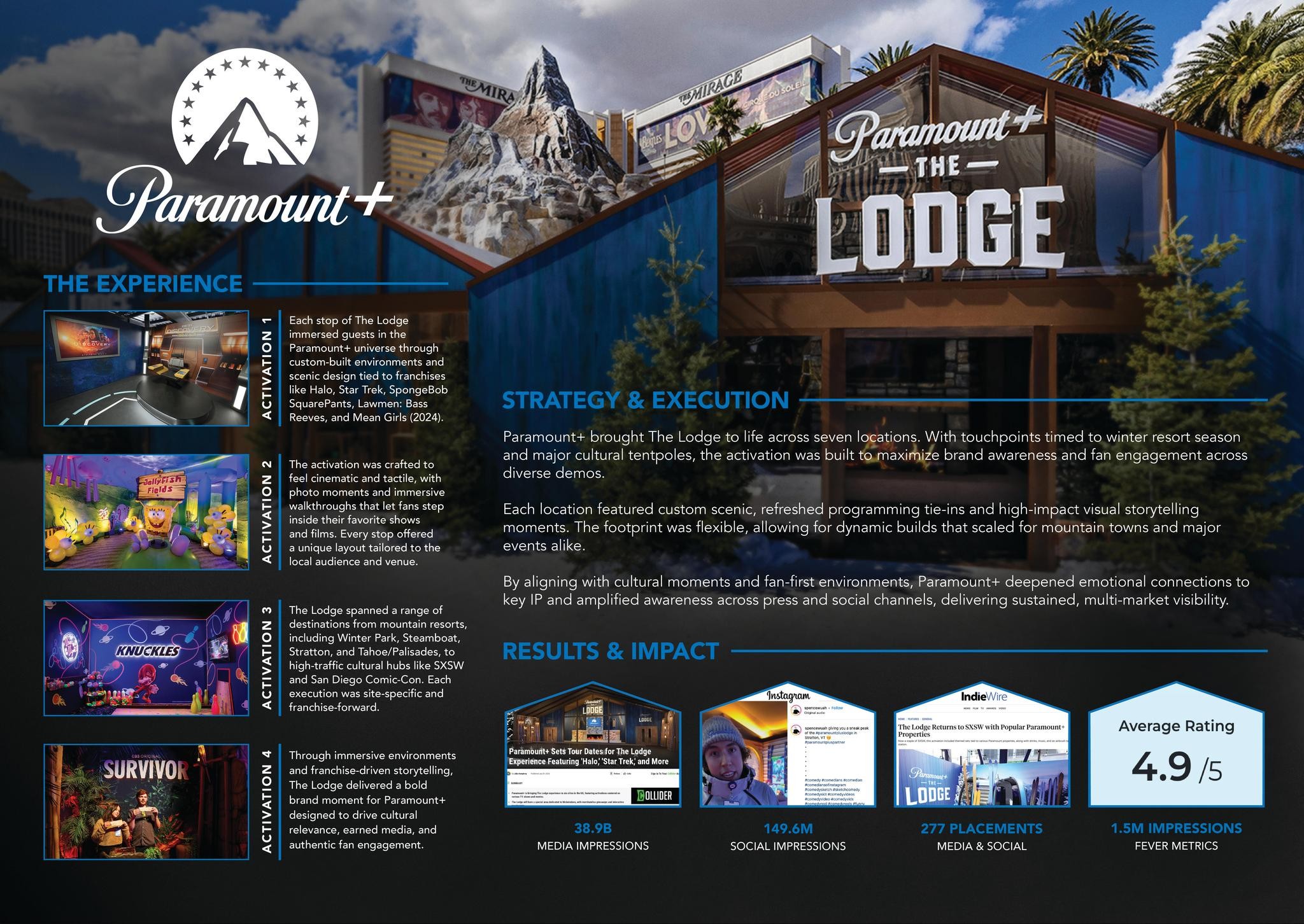 Paramount+’s The Lodge 2024 | Campaign | THE WORK