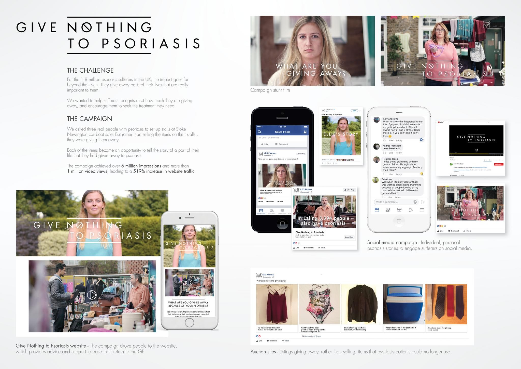 Give Nothing To Psoriasis - Patient Campaign | Campaign | THE WORK