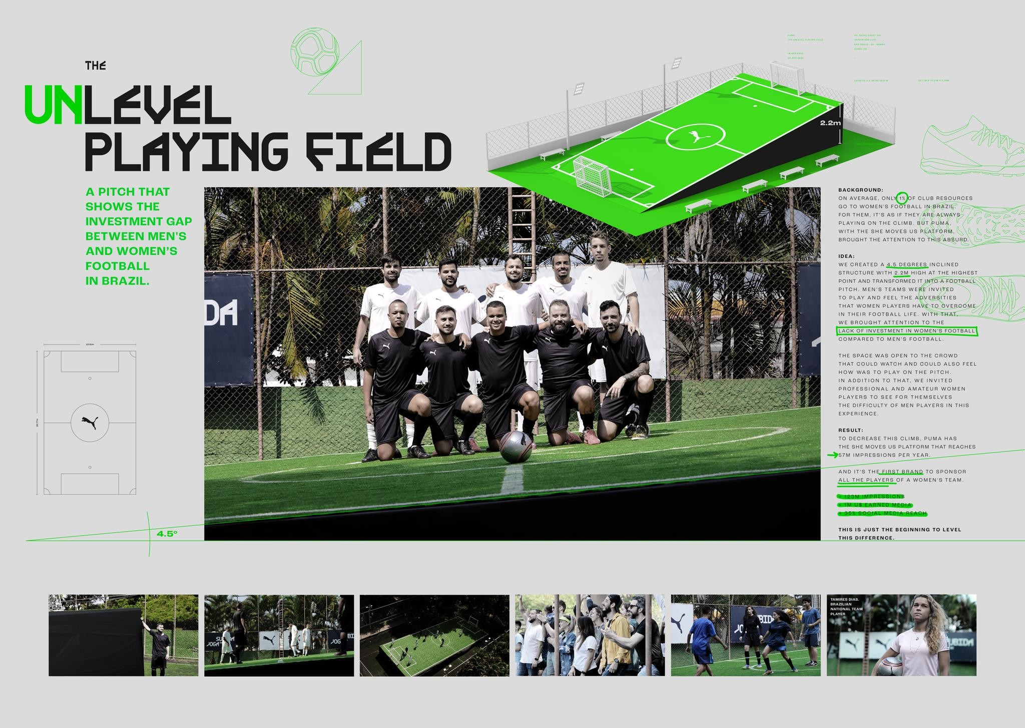 Unlevel Playing Field | Campaign | THE WORK