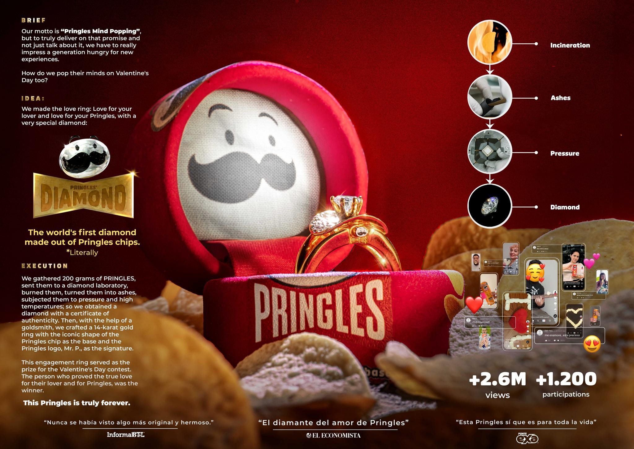 Pringles Diamond | Campaign | THE WORK