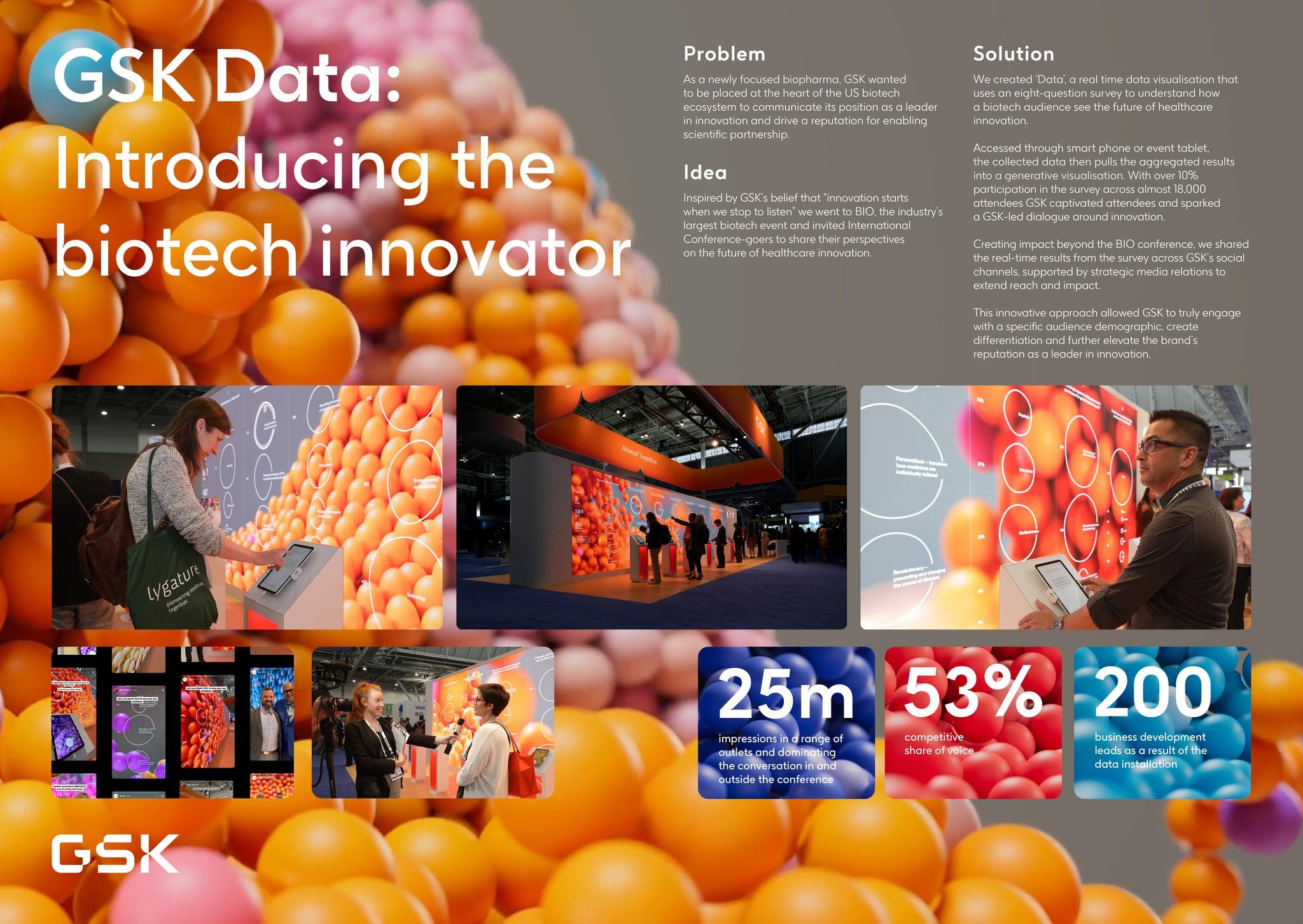Meet Data: Visualising the future of healthcare innovation | Campaign | THE WORK