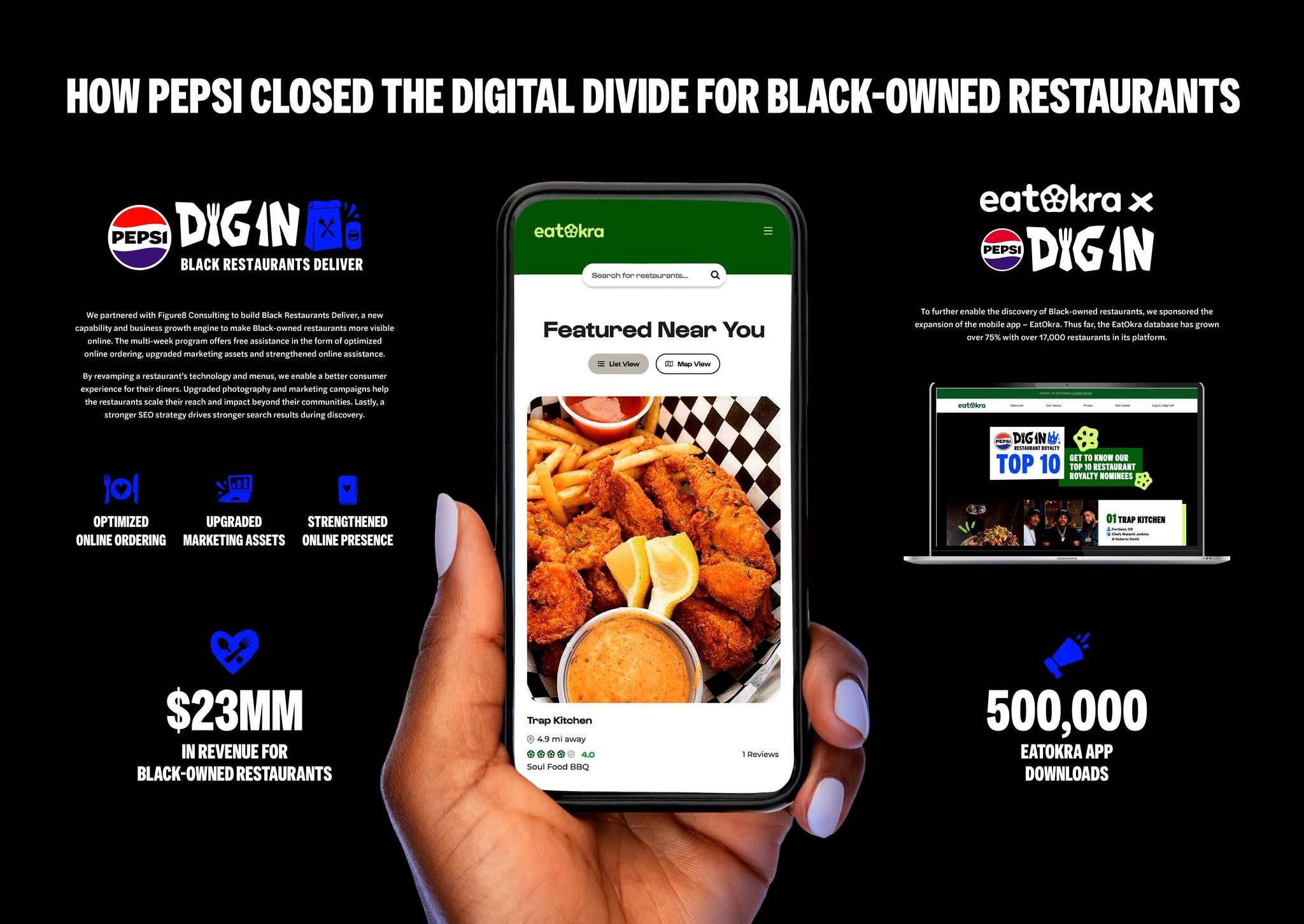 PepsiCo's Dig In: A Journey towards Eatquality | Campaign | THE WORK