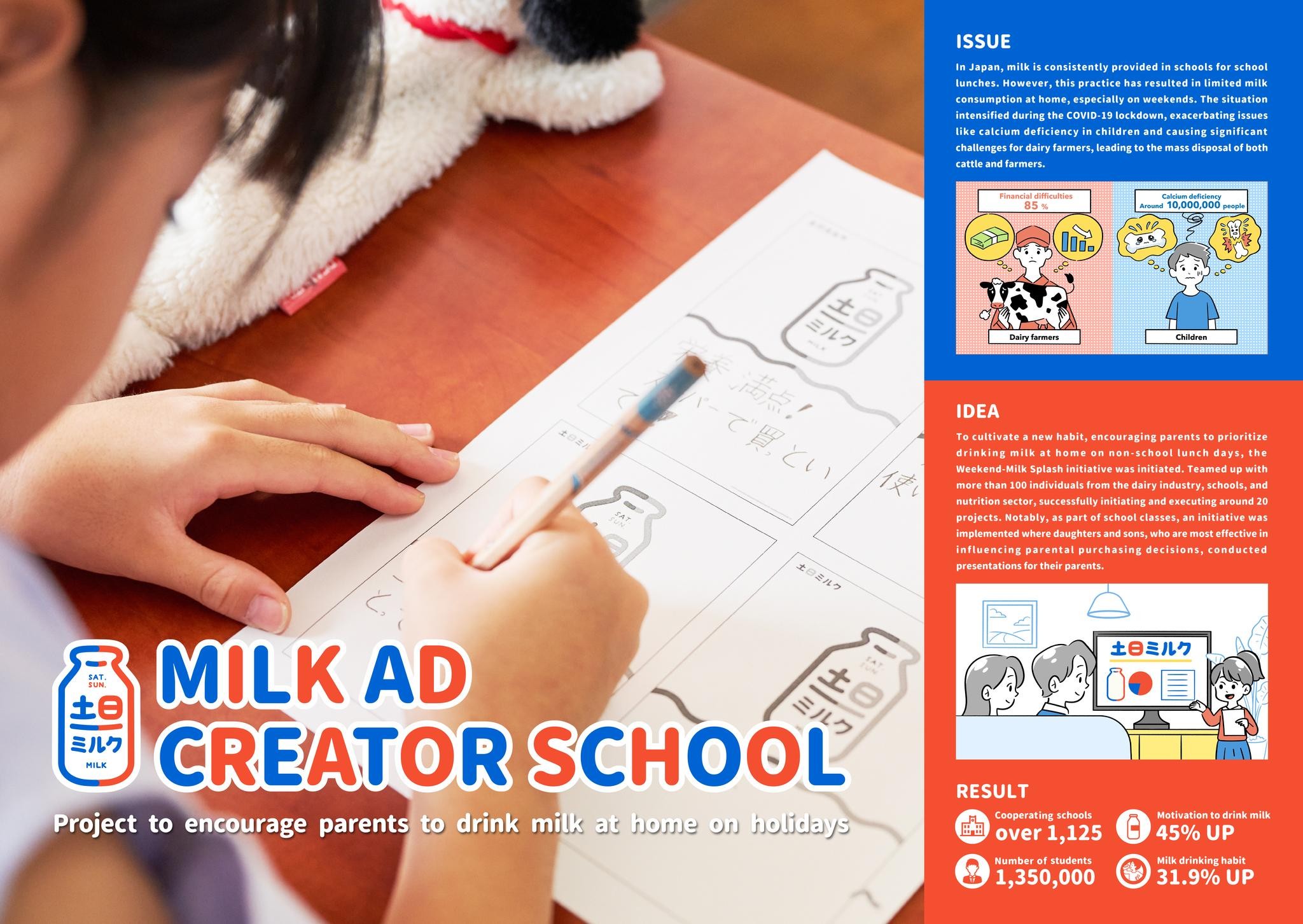 MILK AD CREATOR SCHOOL －Weekend-Milk Splash－ | Campaign | THE WORK