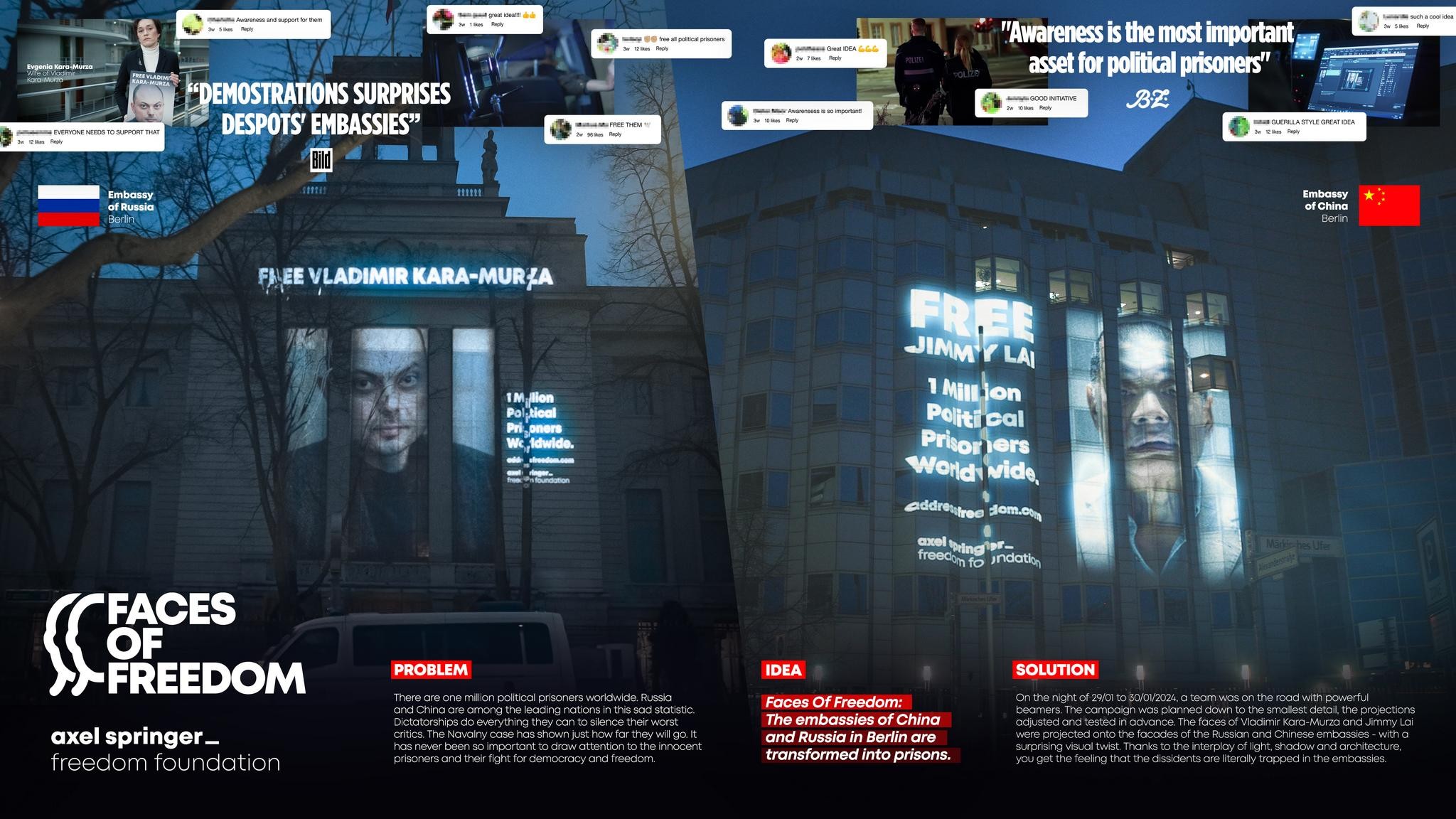 Faces of Freedom | Campaign | THE WORK