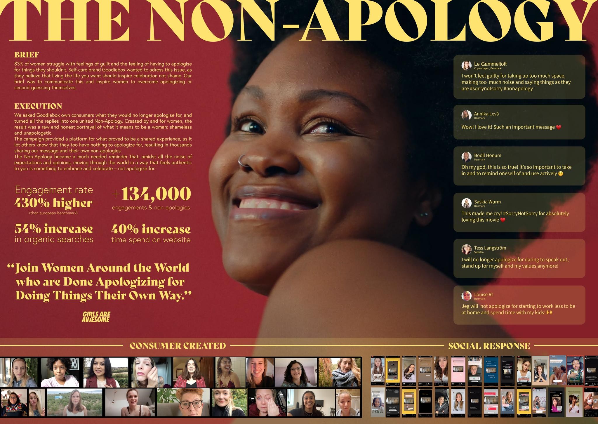 The Non-Apology | Campaign | THE WORK