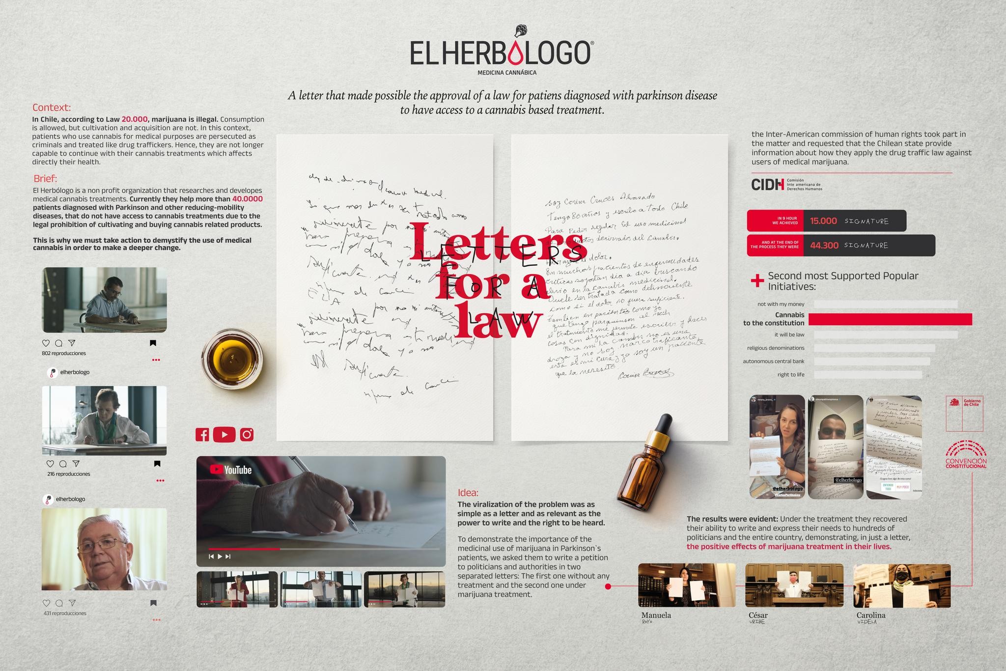 Letters for a law | Campaign | THE WORK
