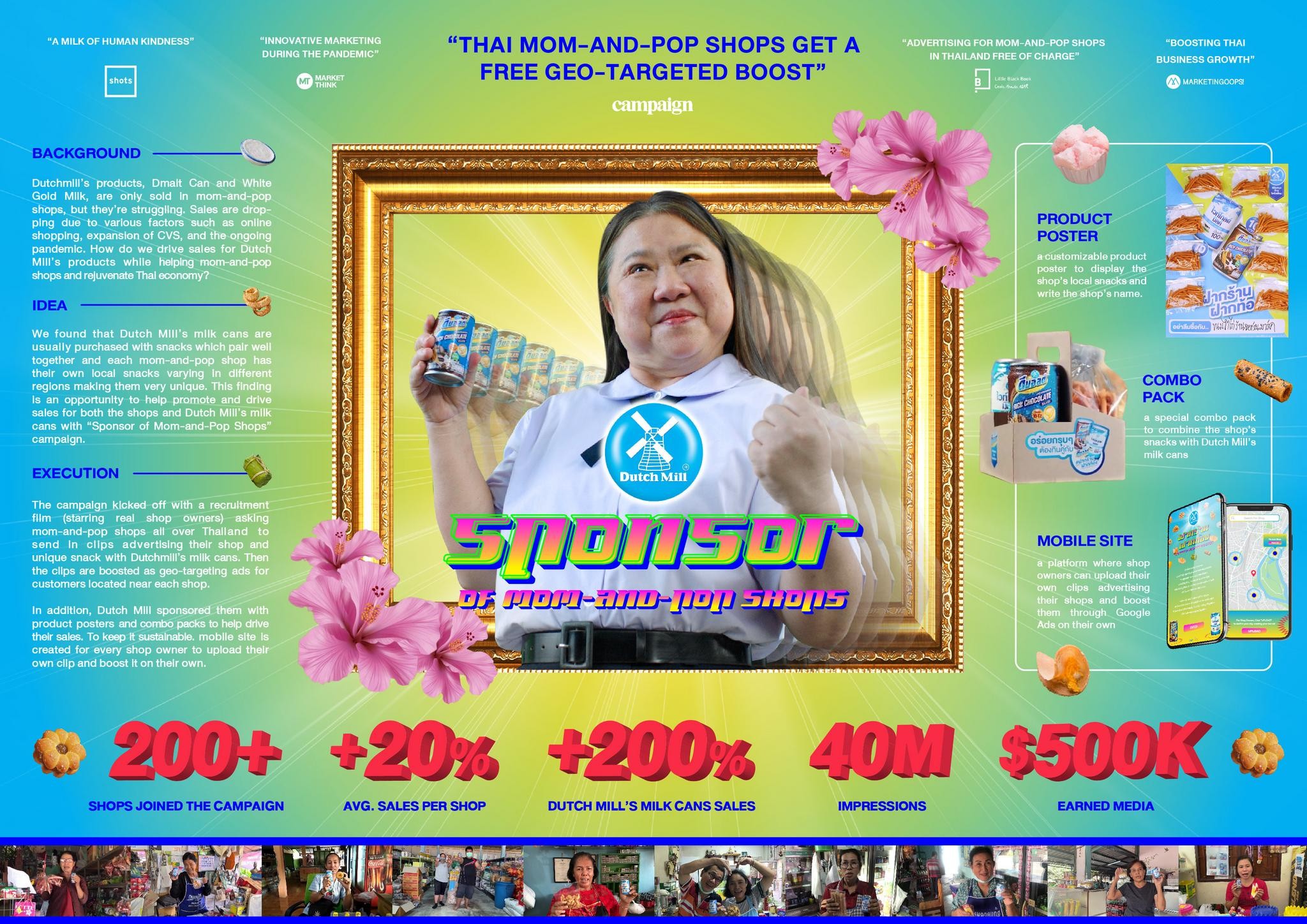 Sponsor of Mom-and-Pop Shops | Campaign | THE WORK