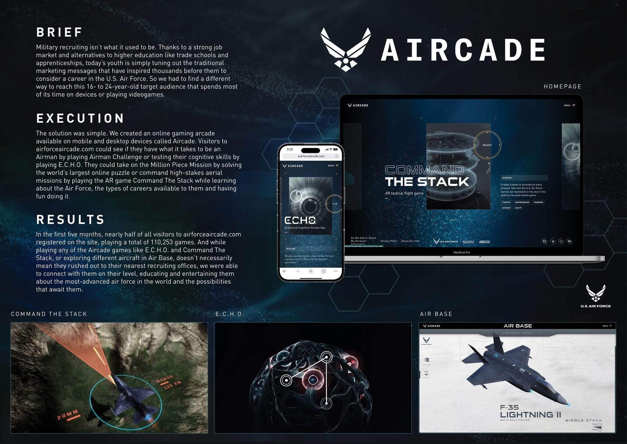 Aircade | Campaign | THE WORK