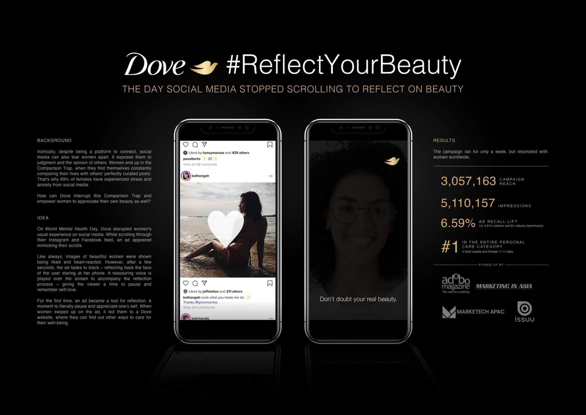 Dove Blackout Mirror | Campaign | THE WORK